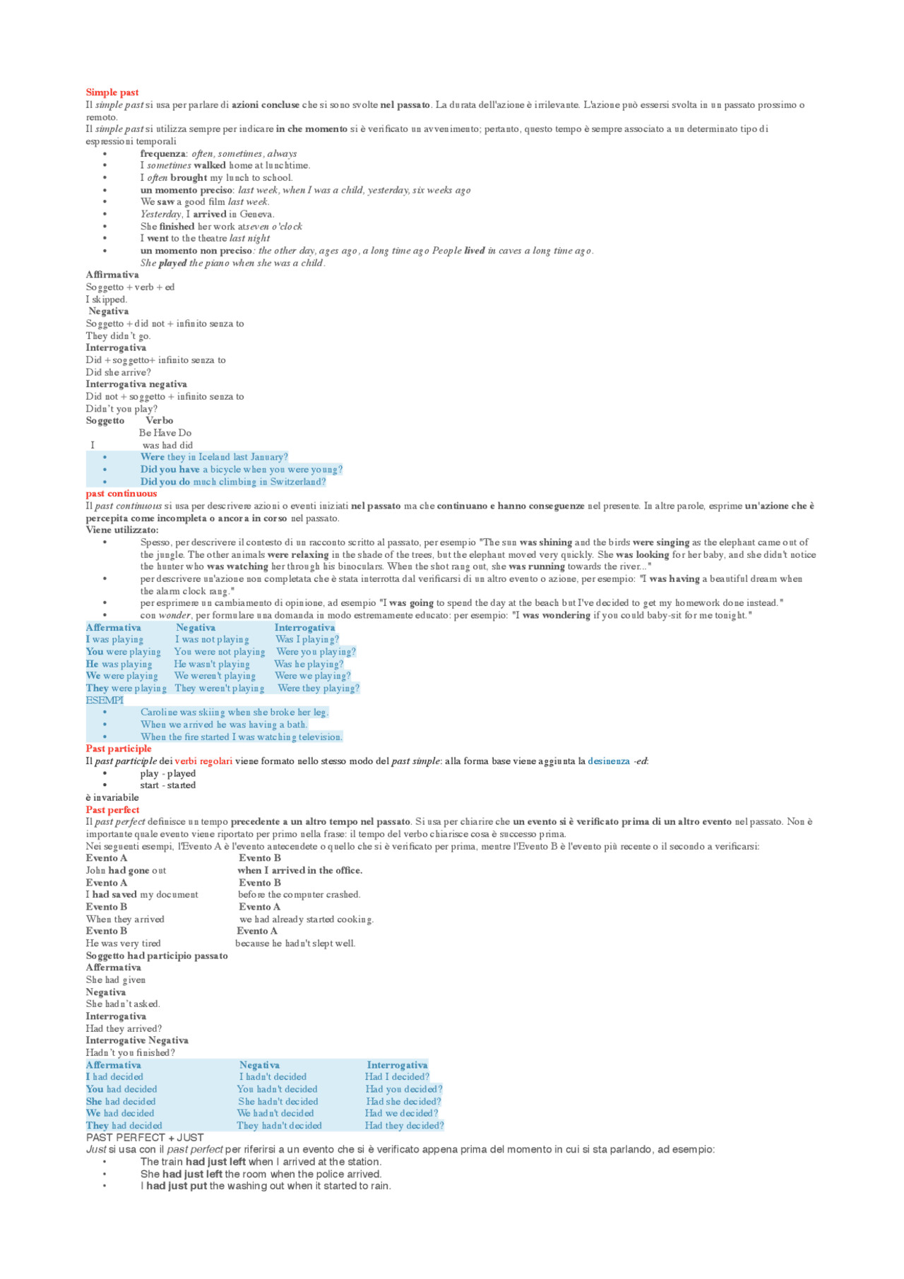 Schemi Grammatica Inglese Docsity