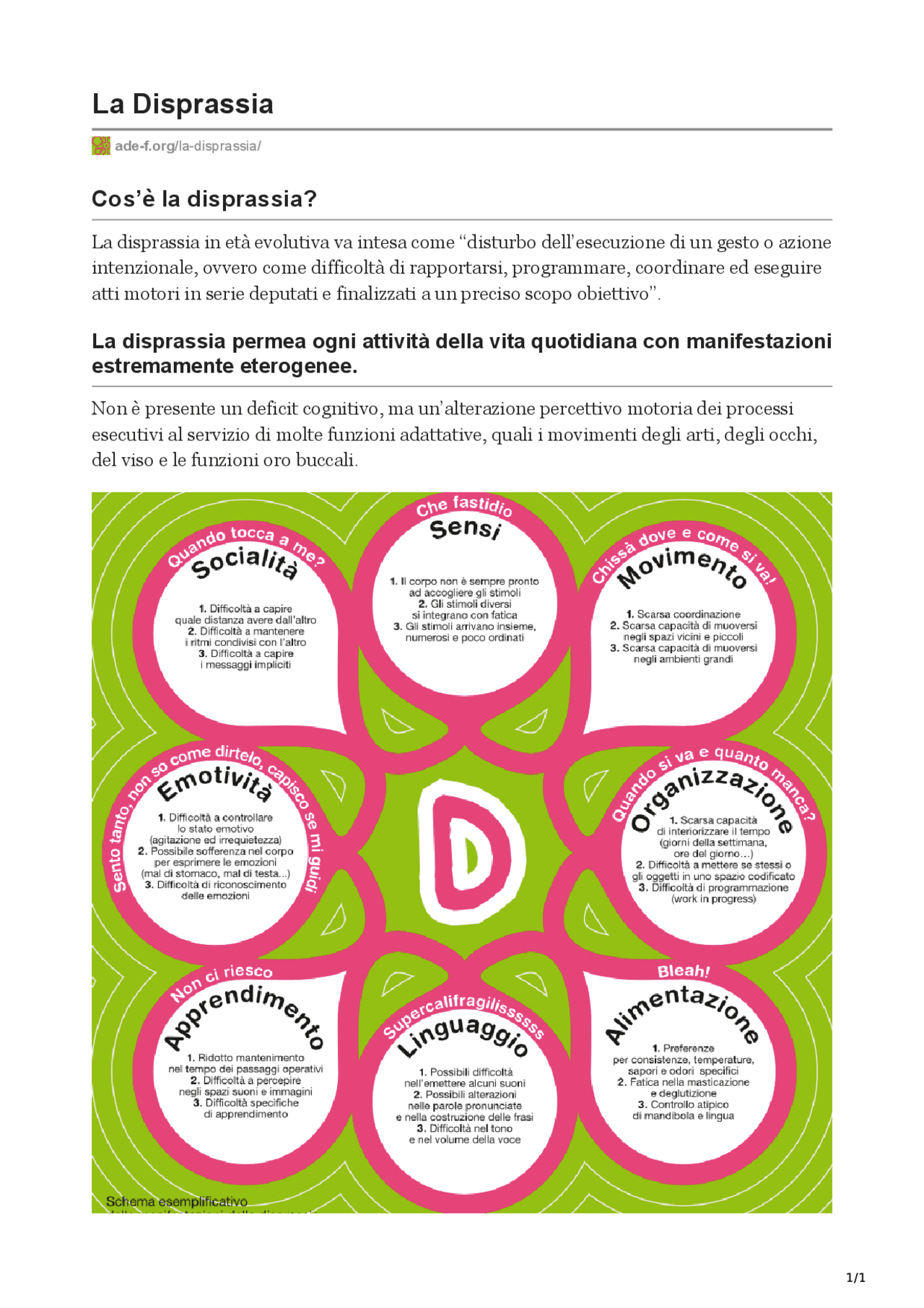 Che Cose La Disprassia Docsity