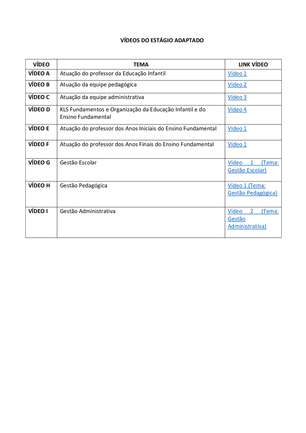 Manual De Como Fazer Um Portifolio Docsity