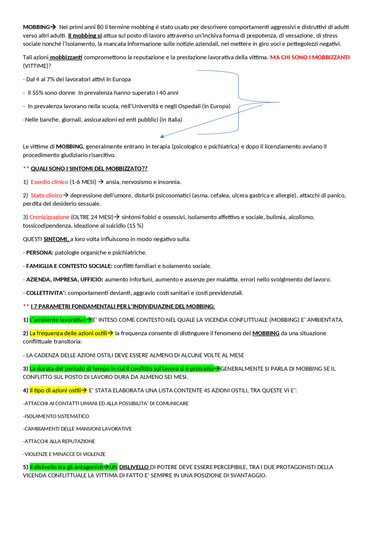 Slide Mobbing E Le Sue Vittine Docsity