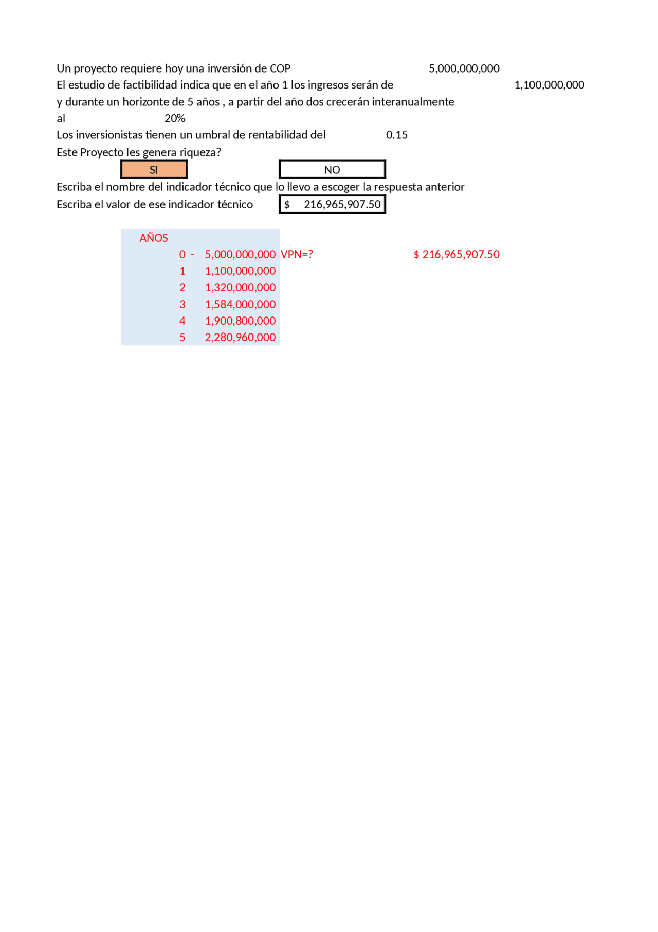TALLER SOBRE VALOR PRESENTE NETO | Ejercicios de Finanzas - Docsity