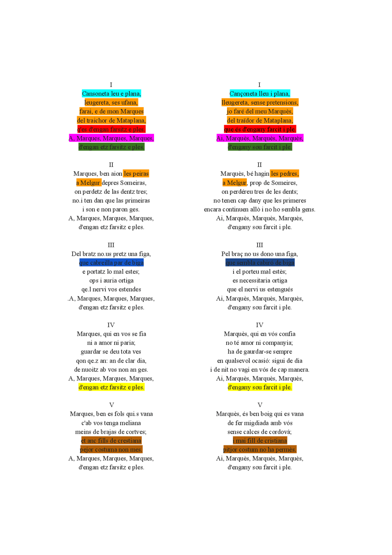 Análisis de poemas catalán | Ejercicios de Catalán | Docsity
