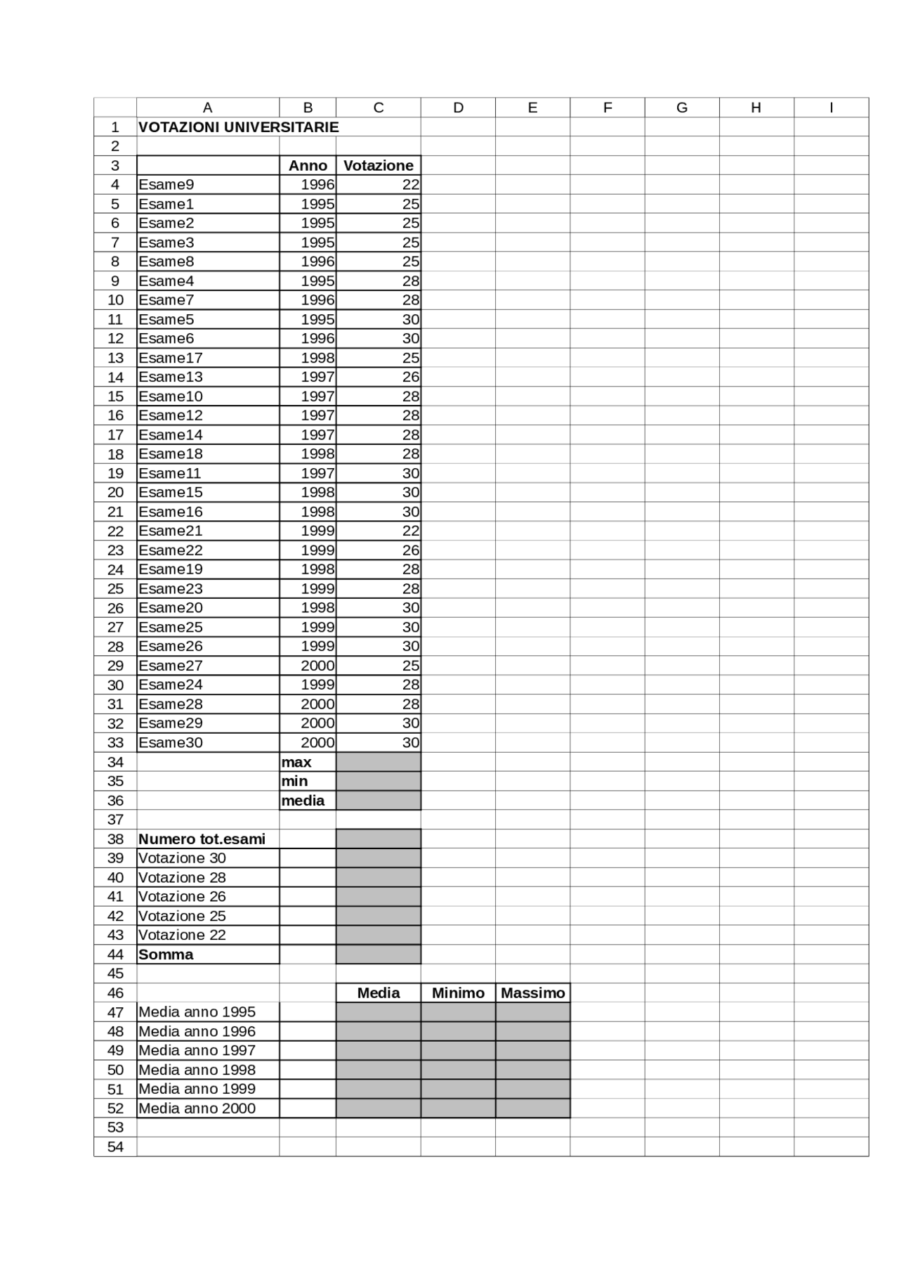 Esercizi di informatica - Docsity