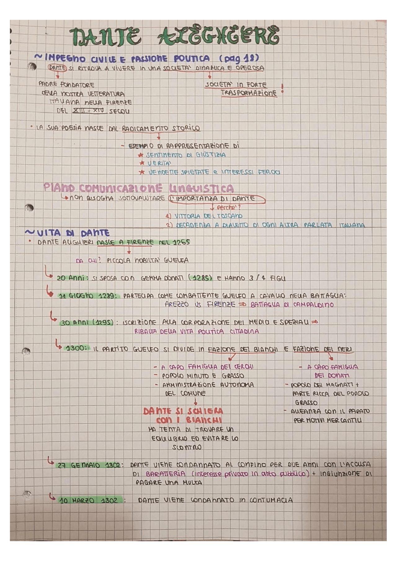 SCHEMI COMPLETI- DANTE ALIGHIERI - Docsity