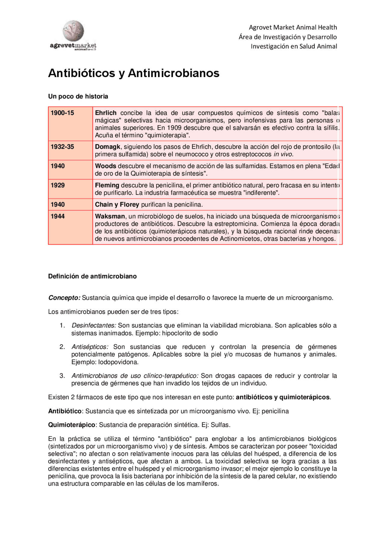 Tabla De Antibióticos Docsity