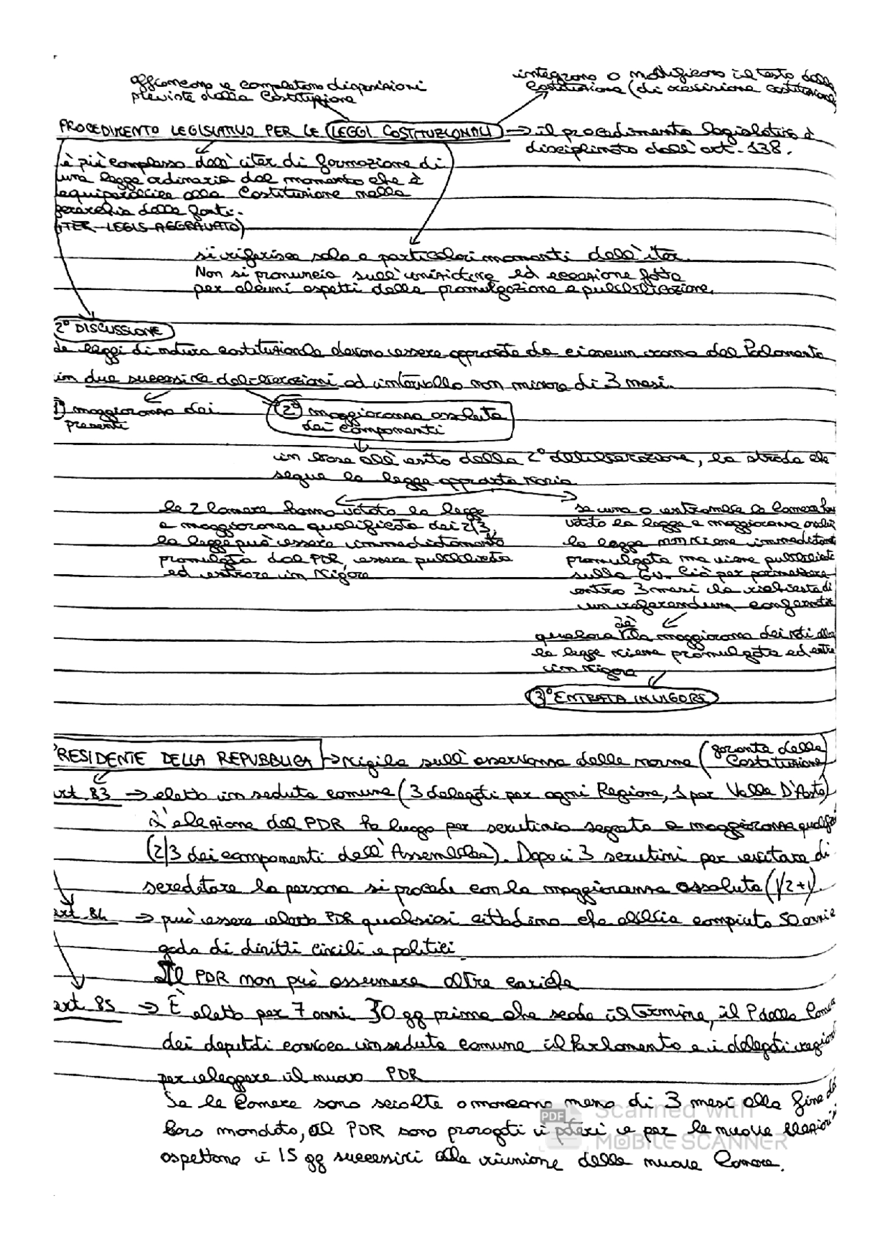 Seconda Parte Diritto Costituzionale Docsity
