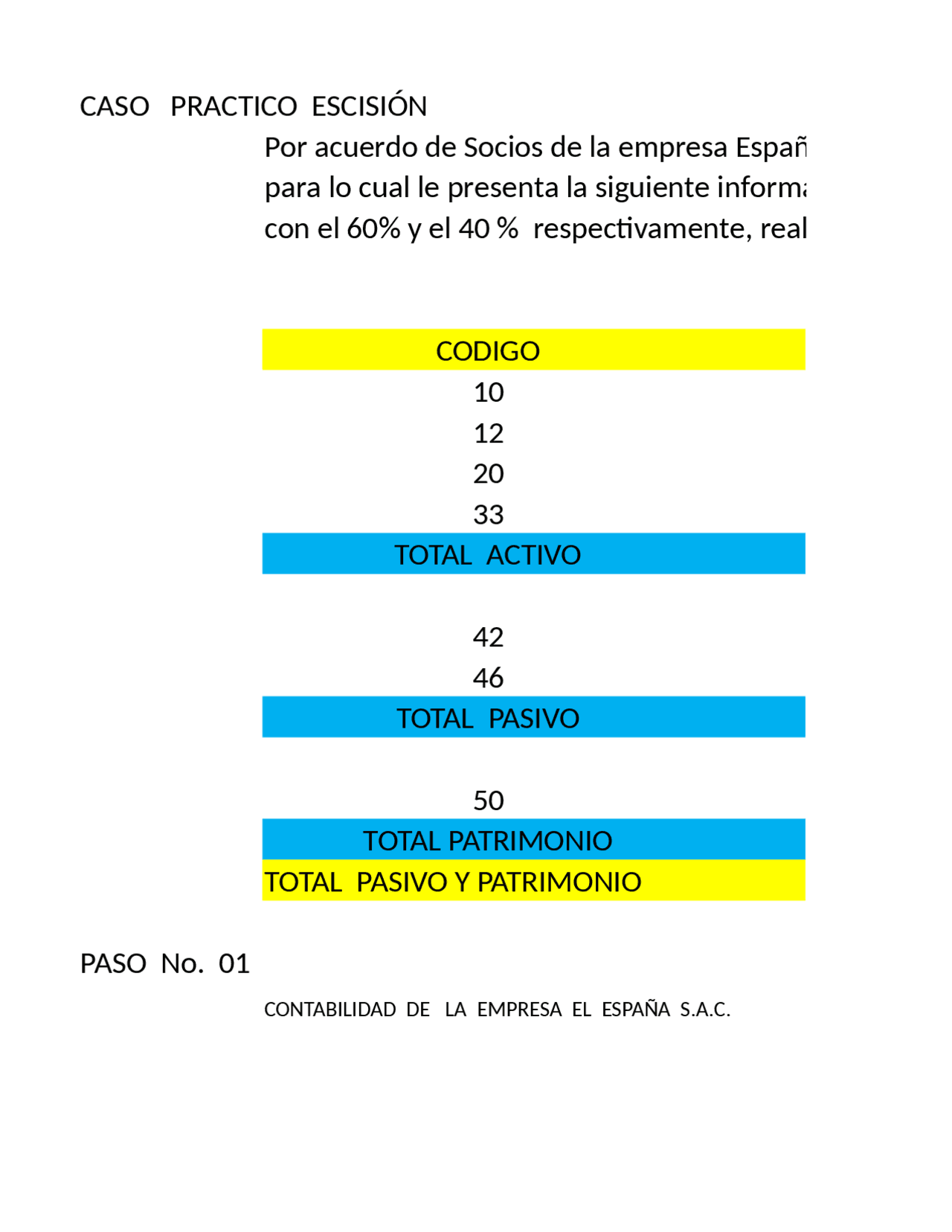 Ejercicios resueltos de Contabilidad - Docsity