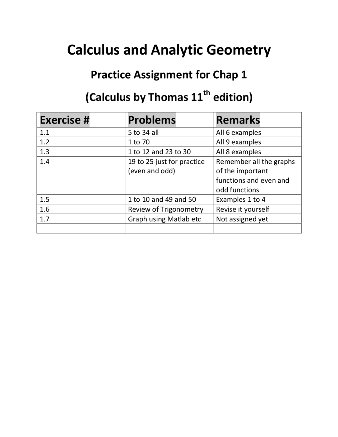 Calculus and Analytic Geometry Practice Assignment for Chapter 1 ...