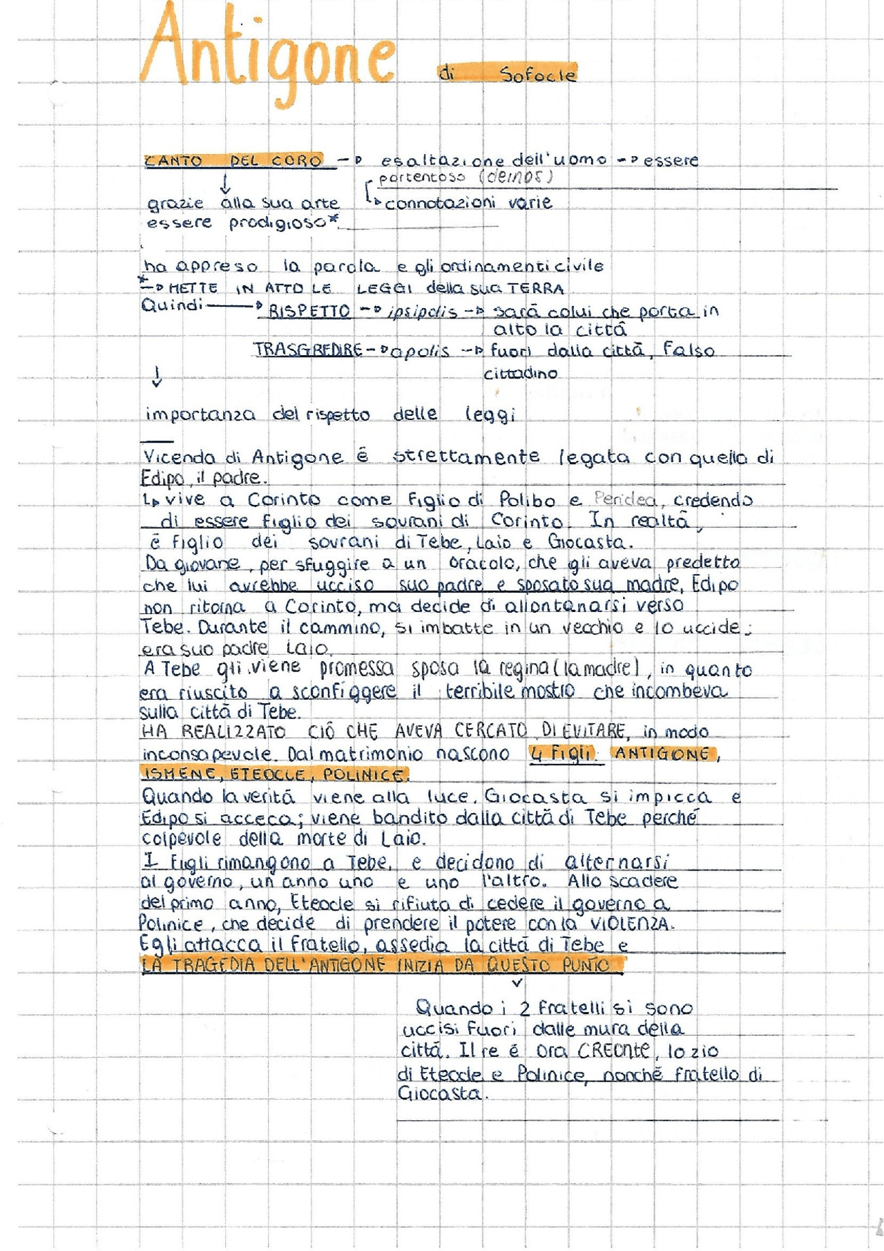 Antigone di Sofocle - Appunti - Docsity