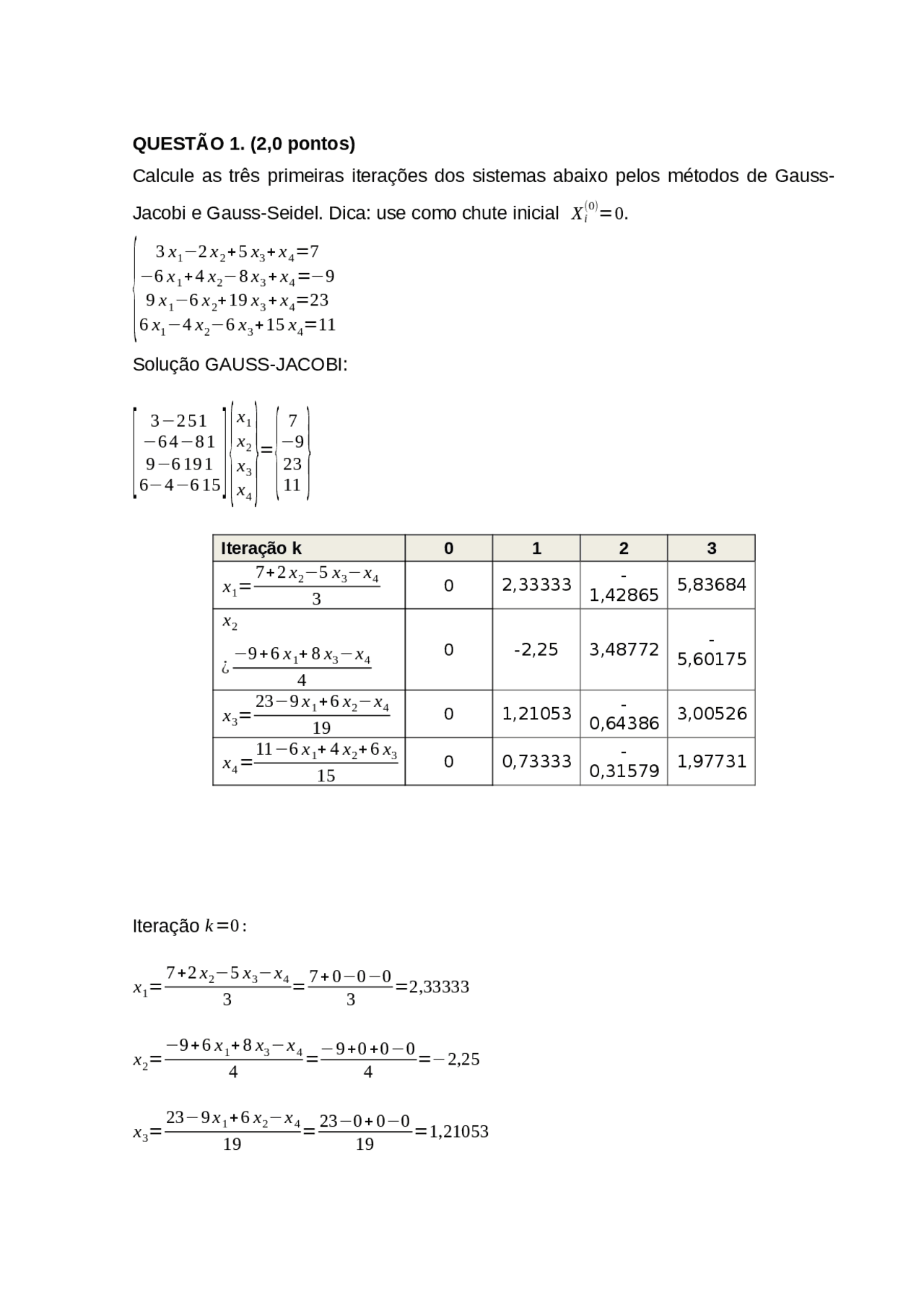 Calculo Numerico Exer Resolvido Metodo De Iteração Ejercicios
