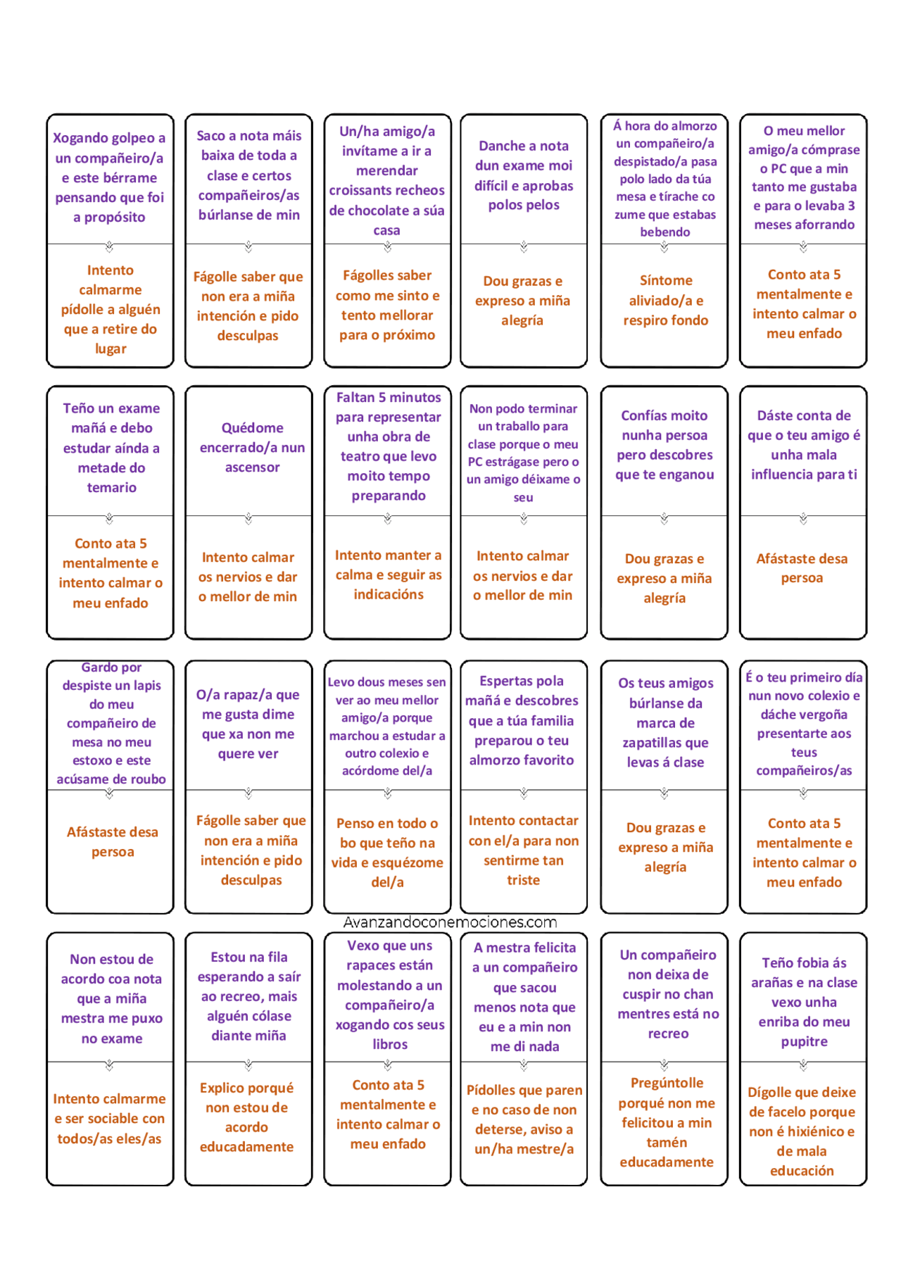 Dominó de las emociones - Docsity