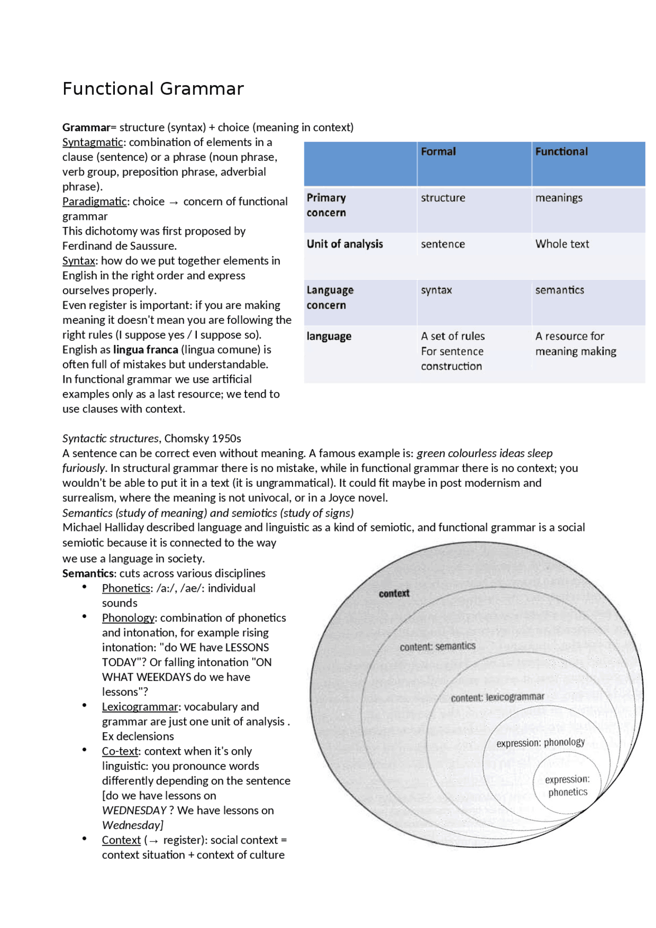 Functional grammar 1 - Docsity
