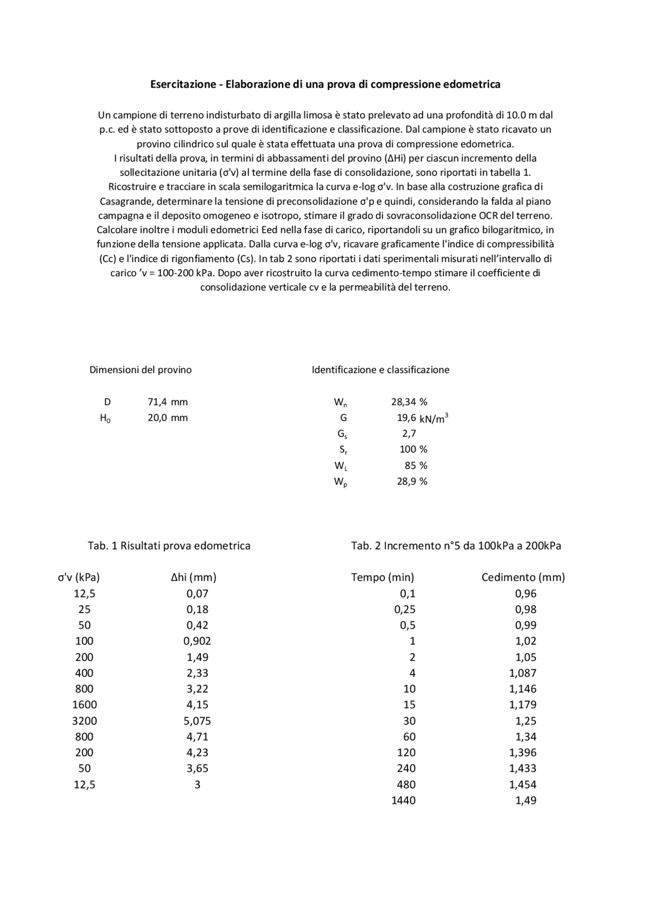 Elaborato Prova Di Compressione Edometrica Docsity
