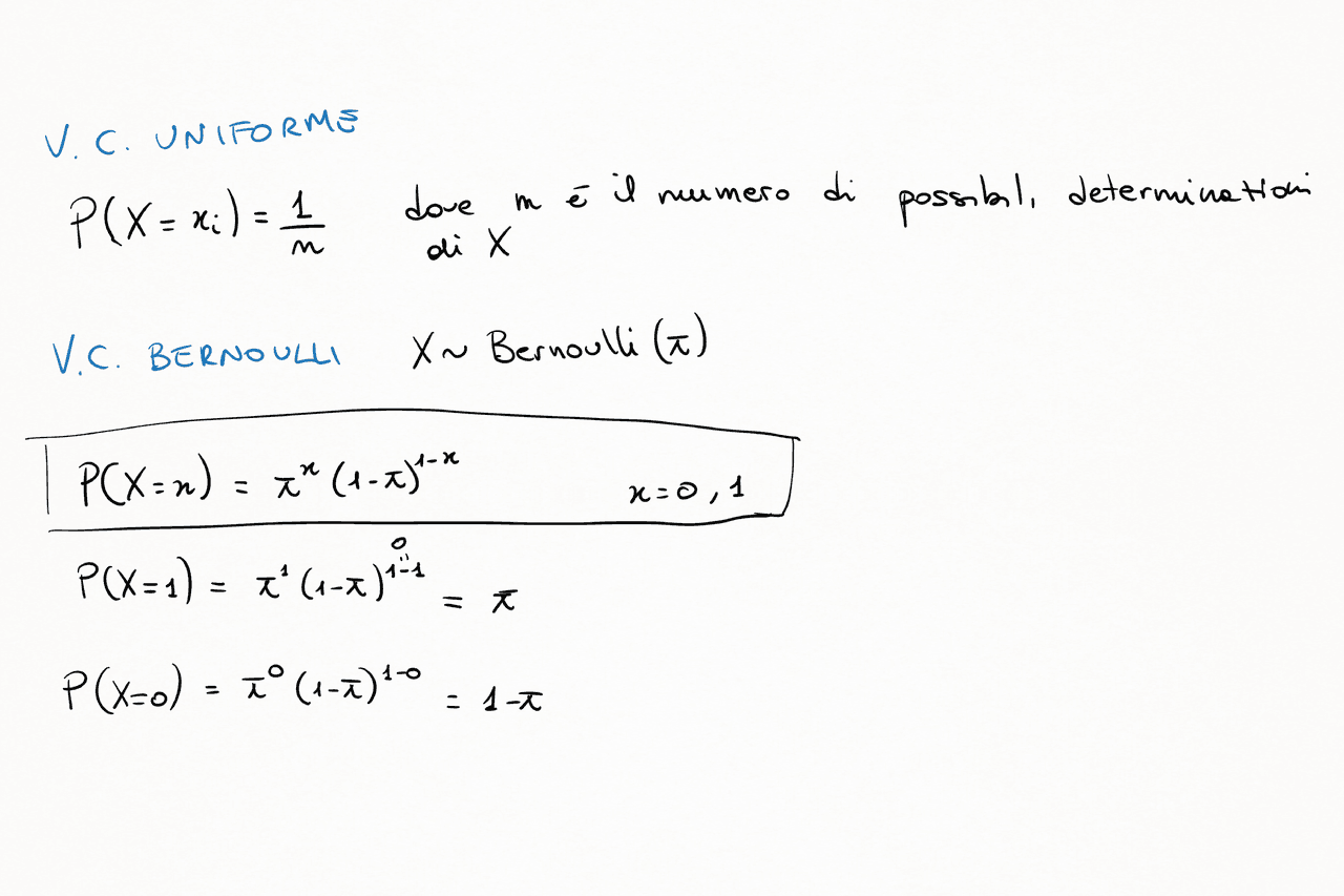 Esercizi Variabili Casuali Discrete Docsity