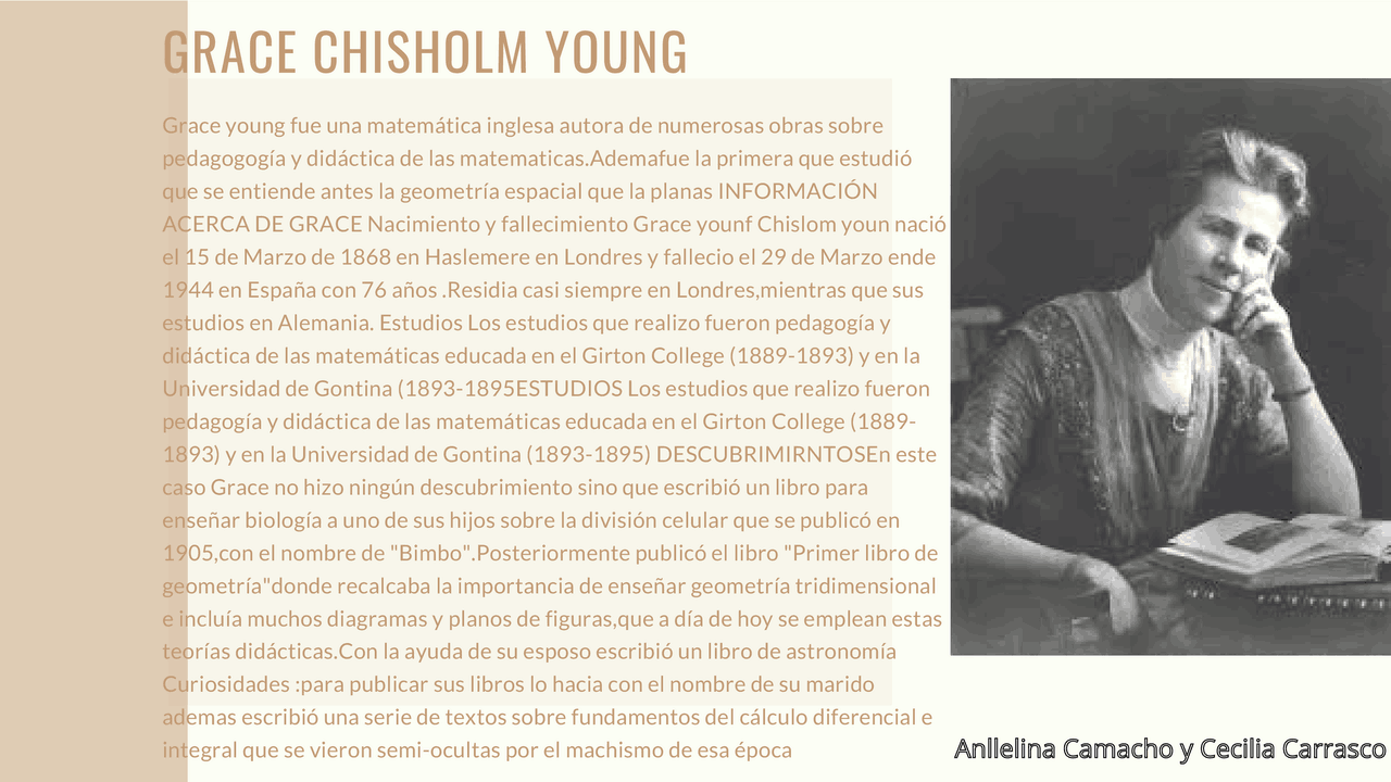 Grace chisholm young - Docsity