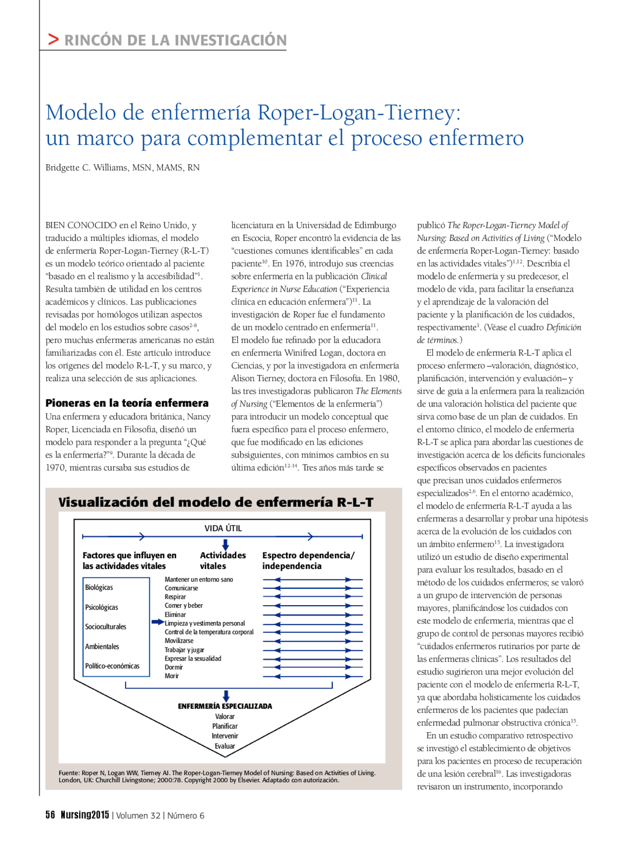 Modelo de enfermeria de Roper - Docsity
