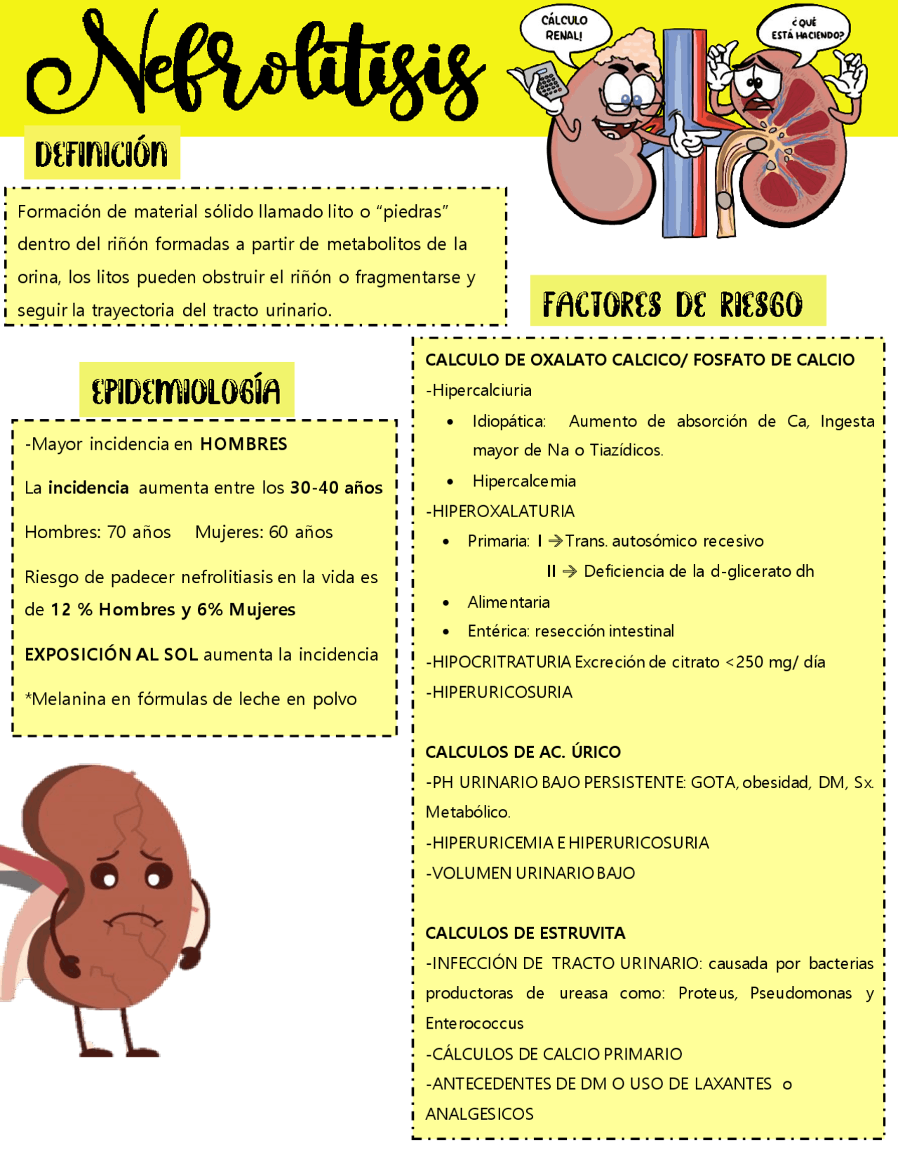 NEFROLITIASIS URORENEAL - Docsity