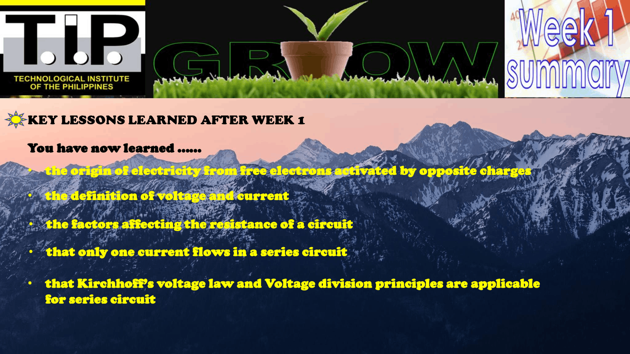 Summary Of Electrical Engineering Week1 Docsity