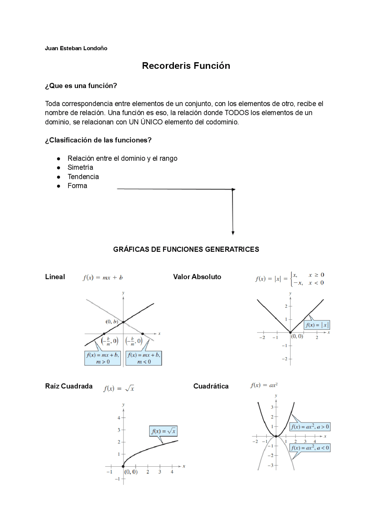 Introduccion Funciones - Docsity
