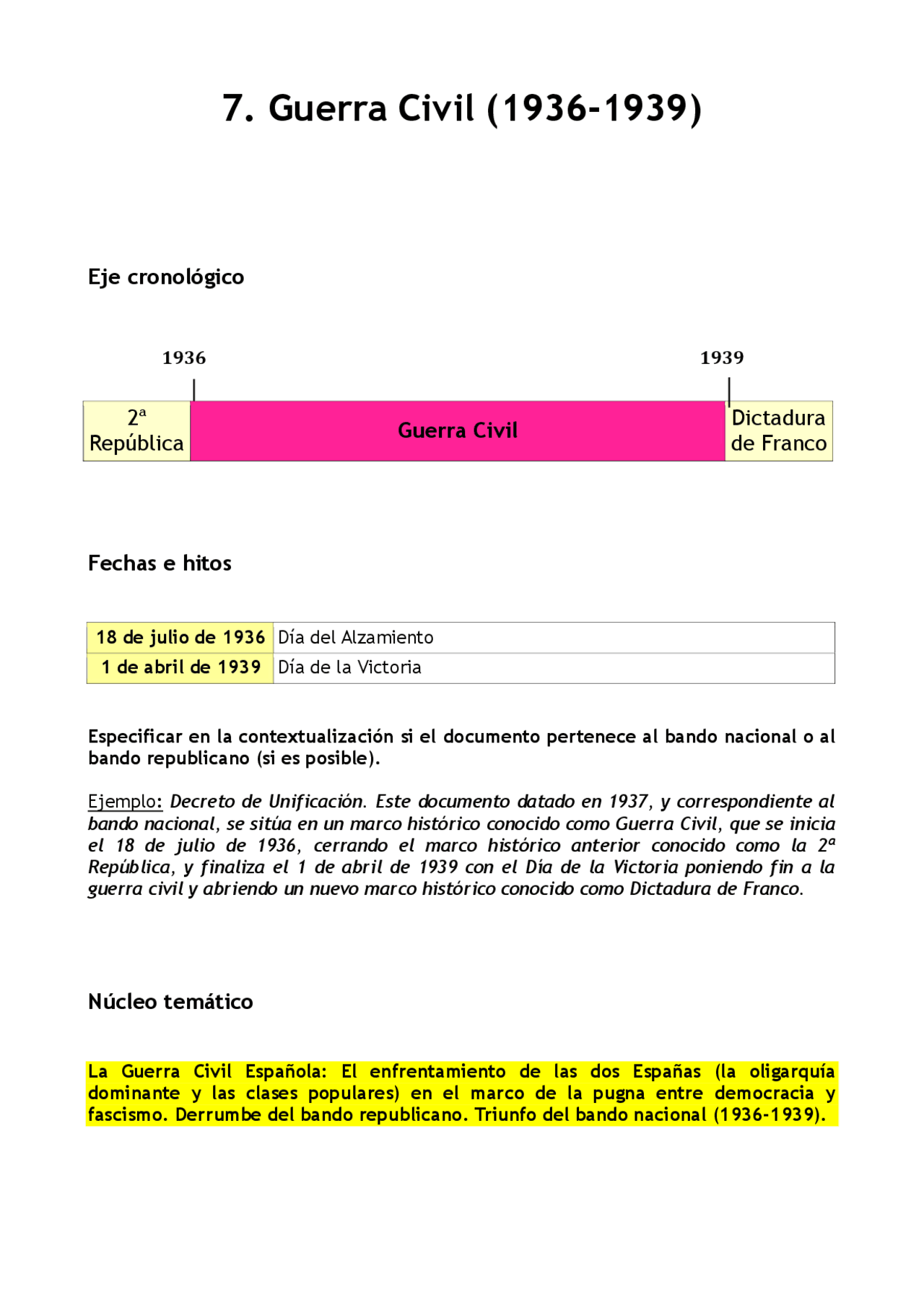 Guerra civil Española y Franquismo | Apuntes de Historia de España ...
