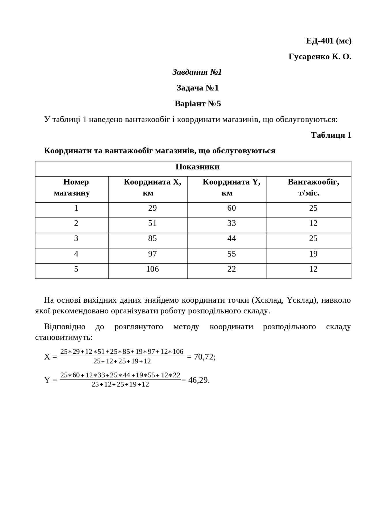 Задачі по логістиці підприємства Docsity