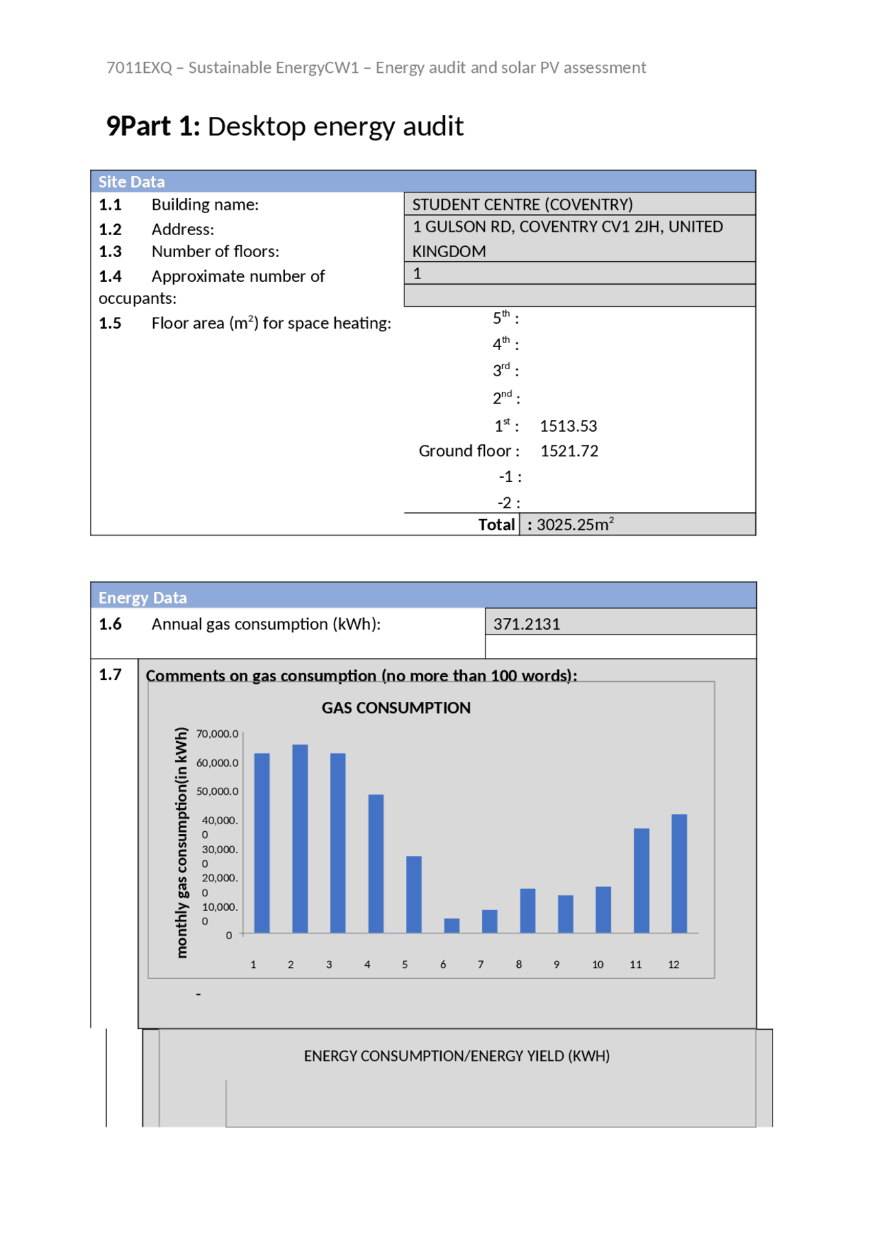 Energy audit Total annual energy consumption - Docsity