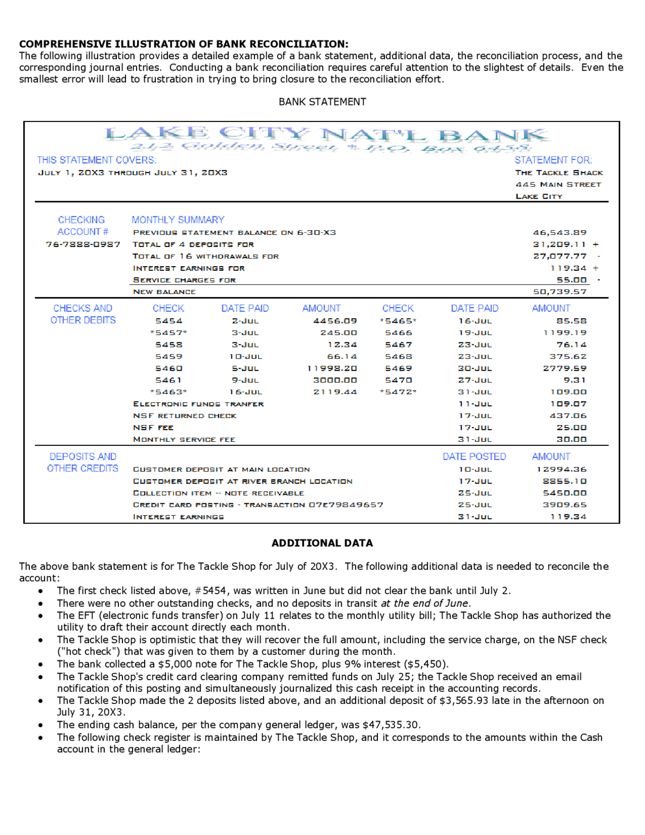 Intermediate Accounting Docsity