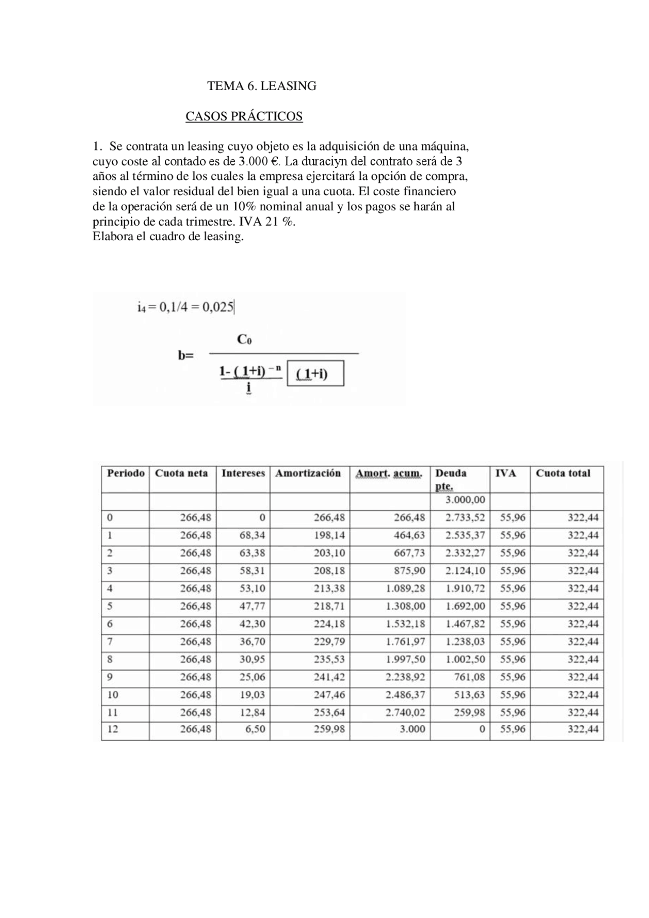 Tema 6 ejercicios leasing finaciero | Ejercicios de Gestión Financiera | Docsity
