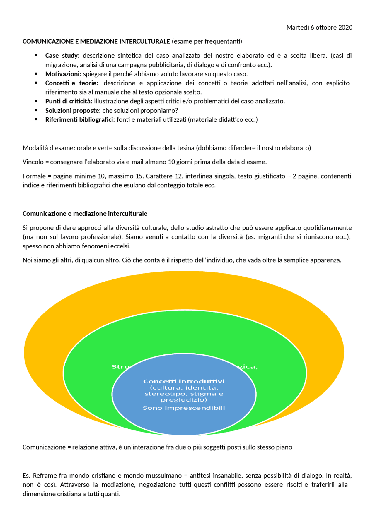 Appunti Comunicazione Interculturale Docsity
