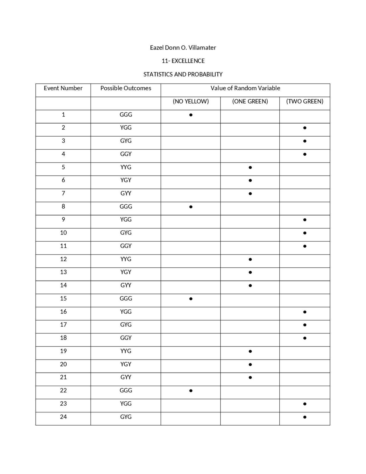 Statistics And Probability Docsity