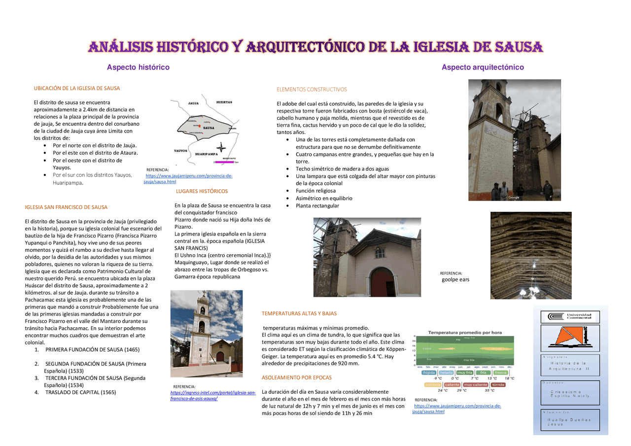 Analisis Arquitectonico Apuntes De Historia De La Arquitectura Docsity