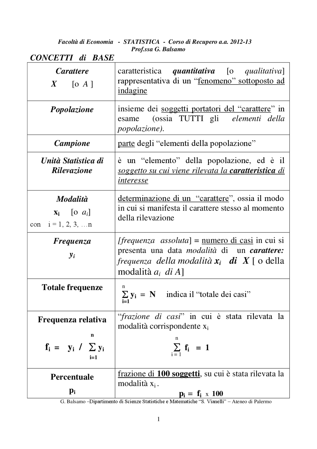 Statistica Esercizi E Soluzioni Docsity