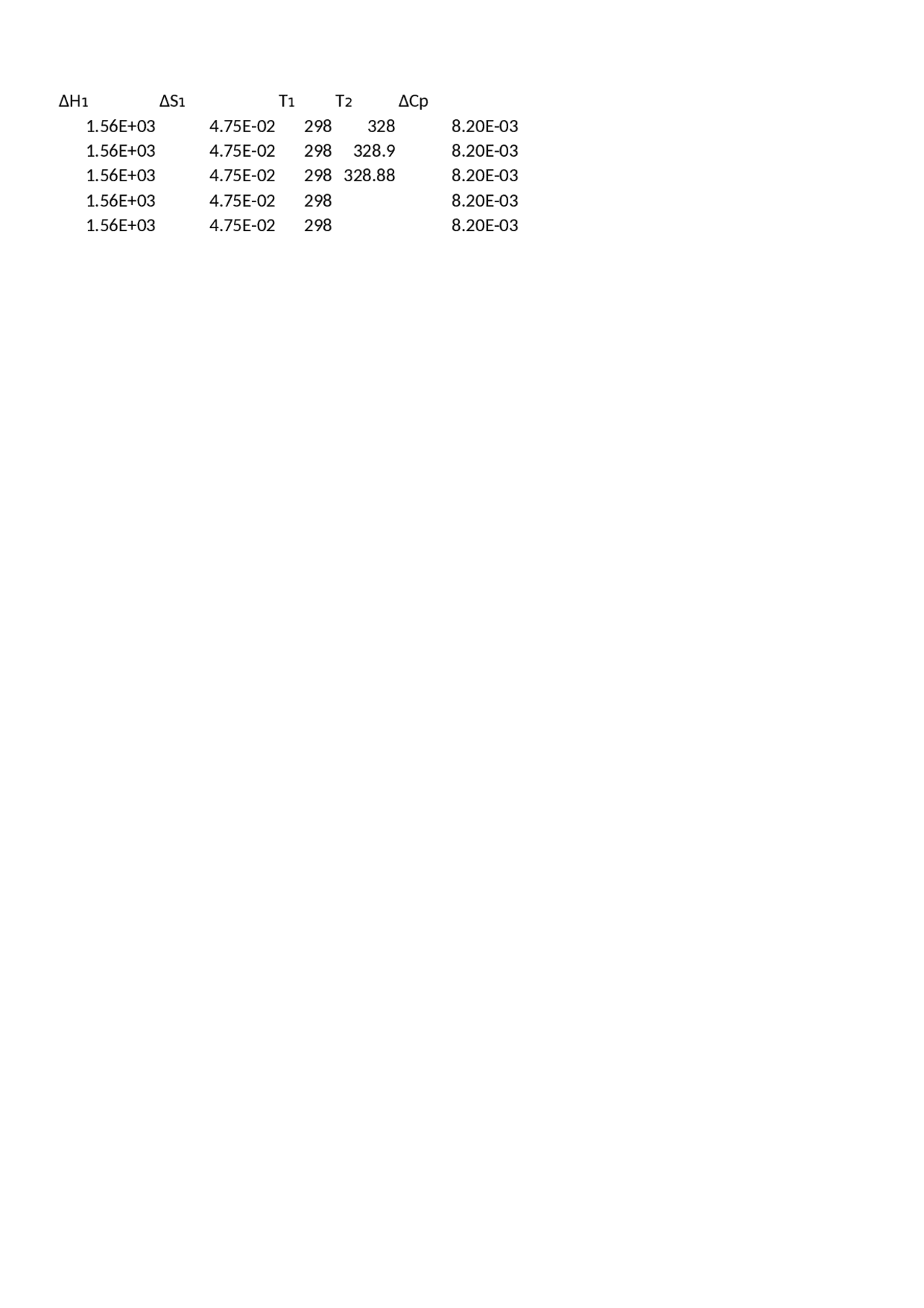 Metodo Iterativo Formula E Resoluçoes Docsity