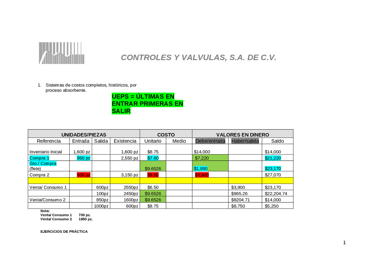 Contabilidad ueps y peps | Ejercicios de Contabilidad Financiera | Docsity