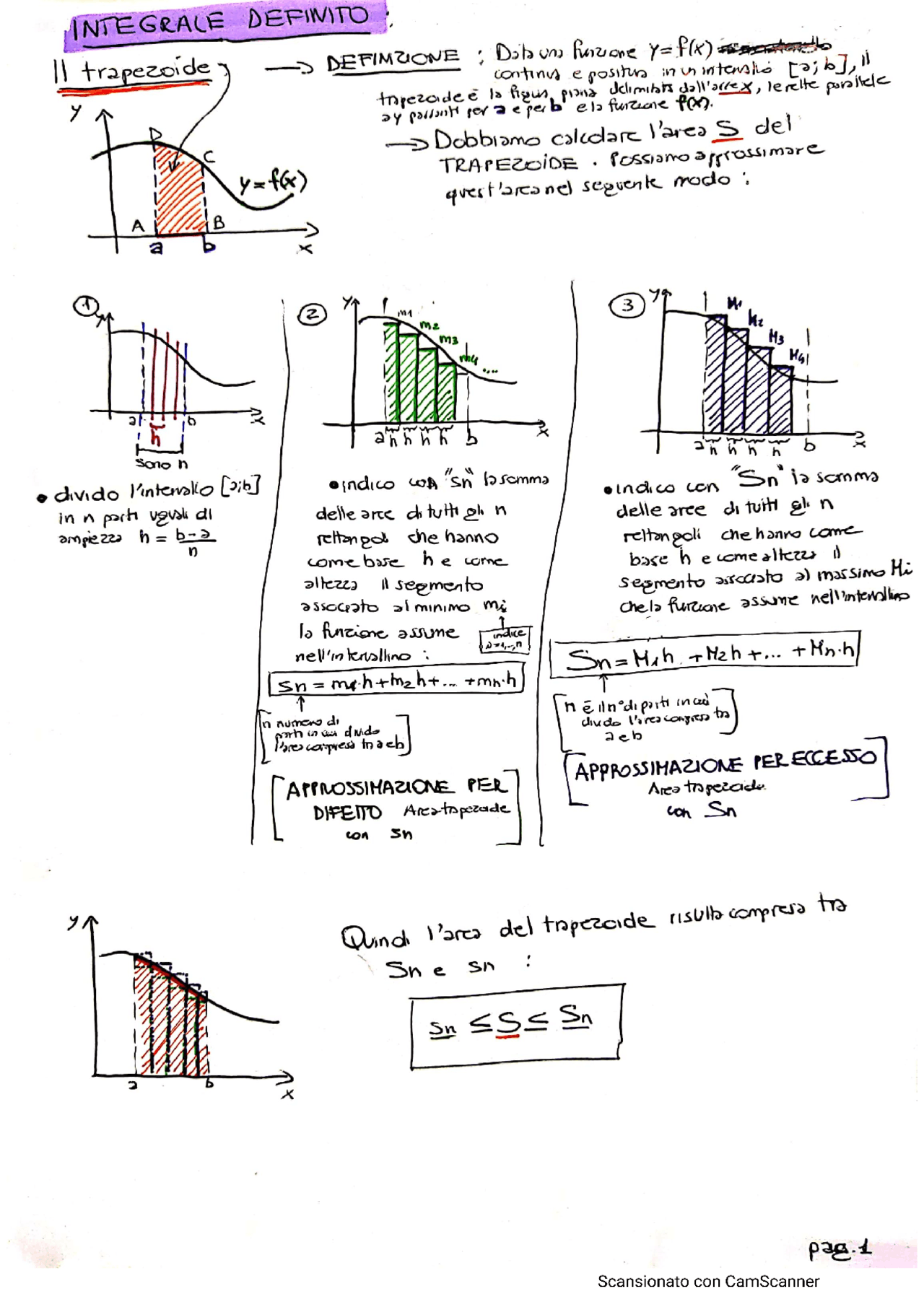 Grafici E Teoria Su Integrali Definiti Docsity