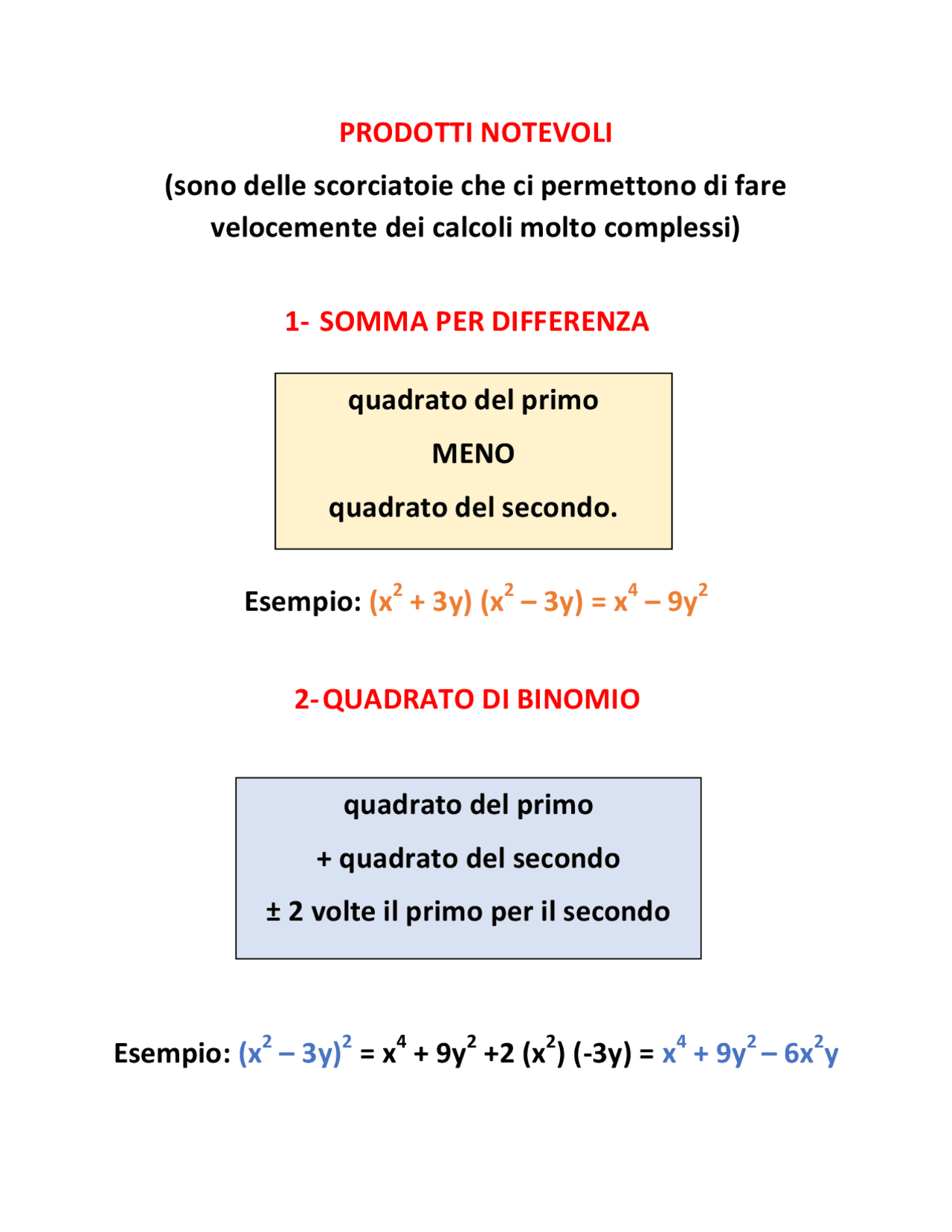 Formule Risolutive Prodotti Notevoli Docsity