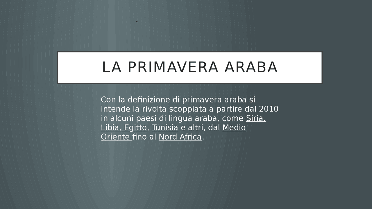 Primavera araba presentazione | Schemi e mappe concettuali di Storia | Docsity