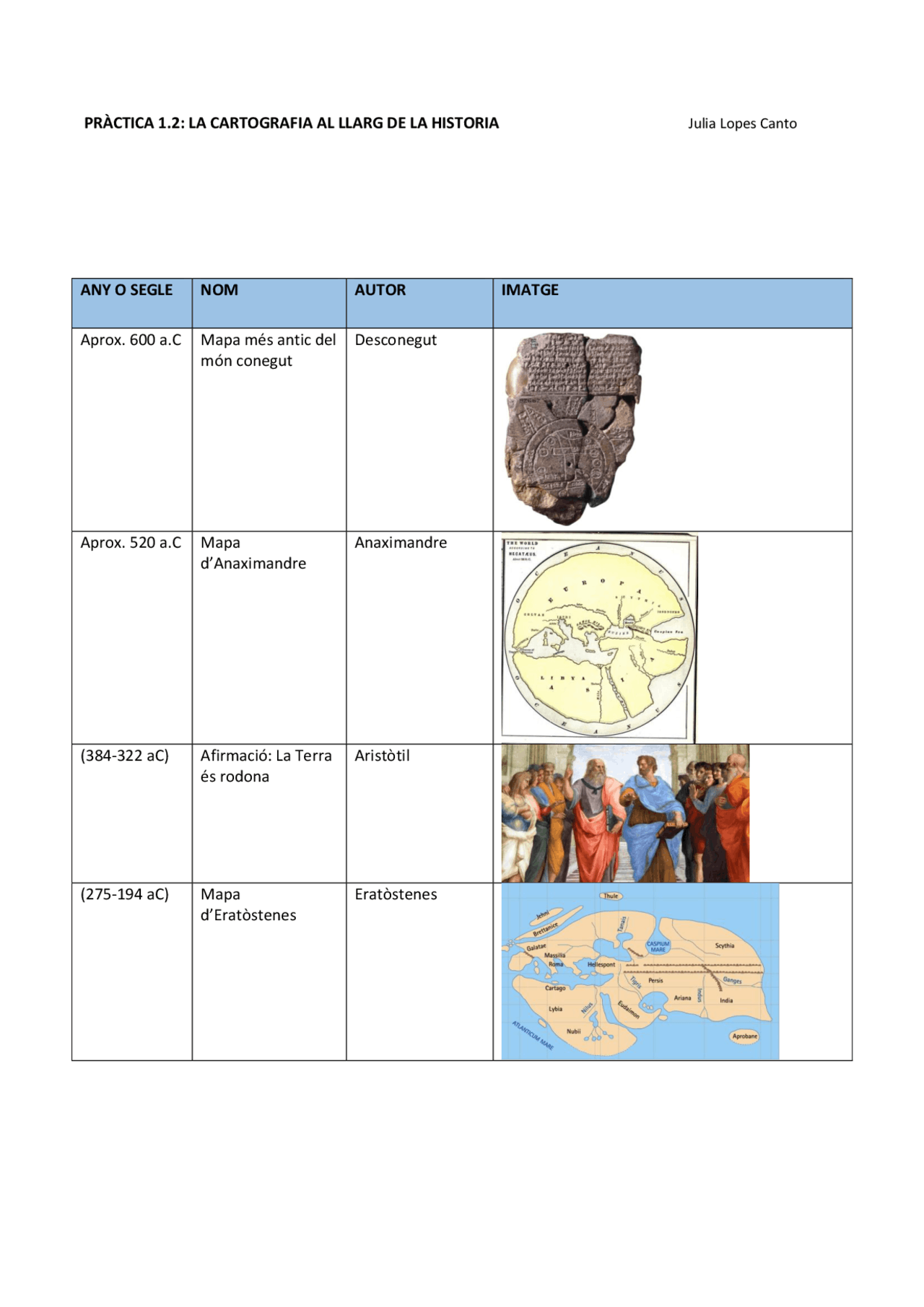 Visions Geogràfiques Del Món Docsity