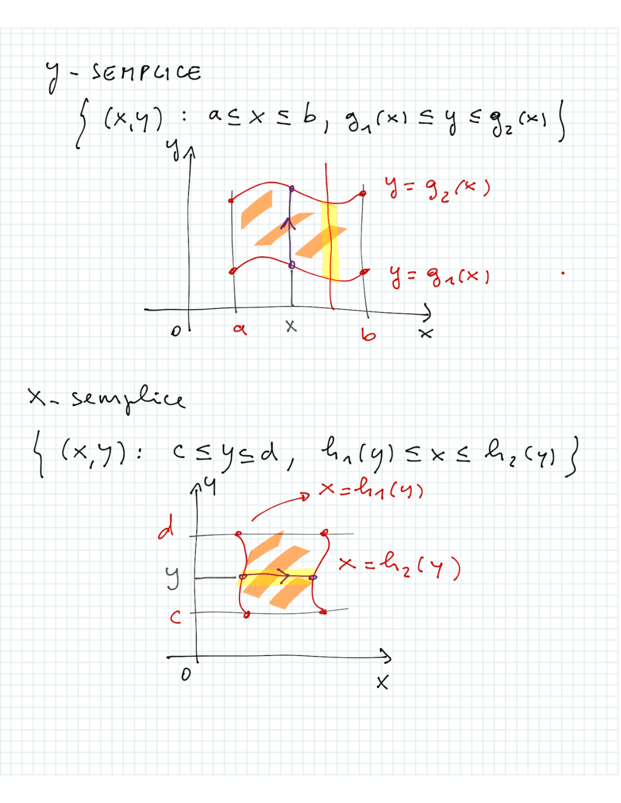 Fubini Appunti Matematica Docsity