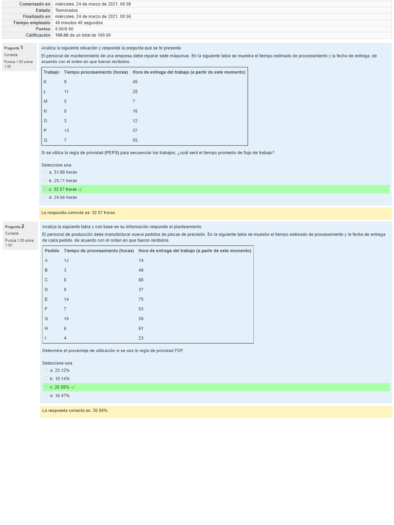 Segundo intento examen sistemas de produccion | Exámenes de Ingeniería - Docsity