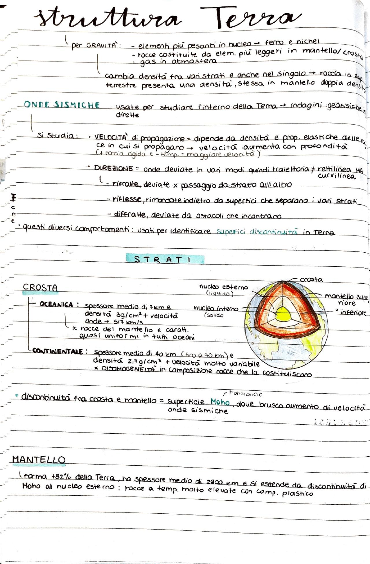 Struttura interna della Terra - Docsity