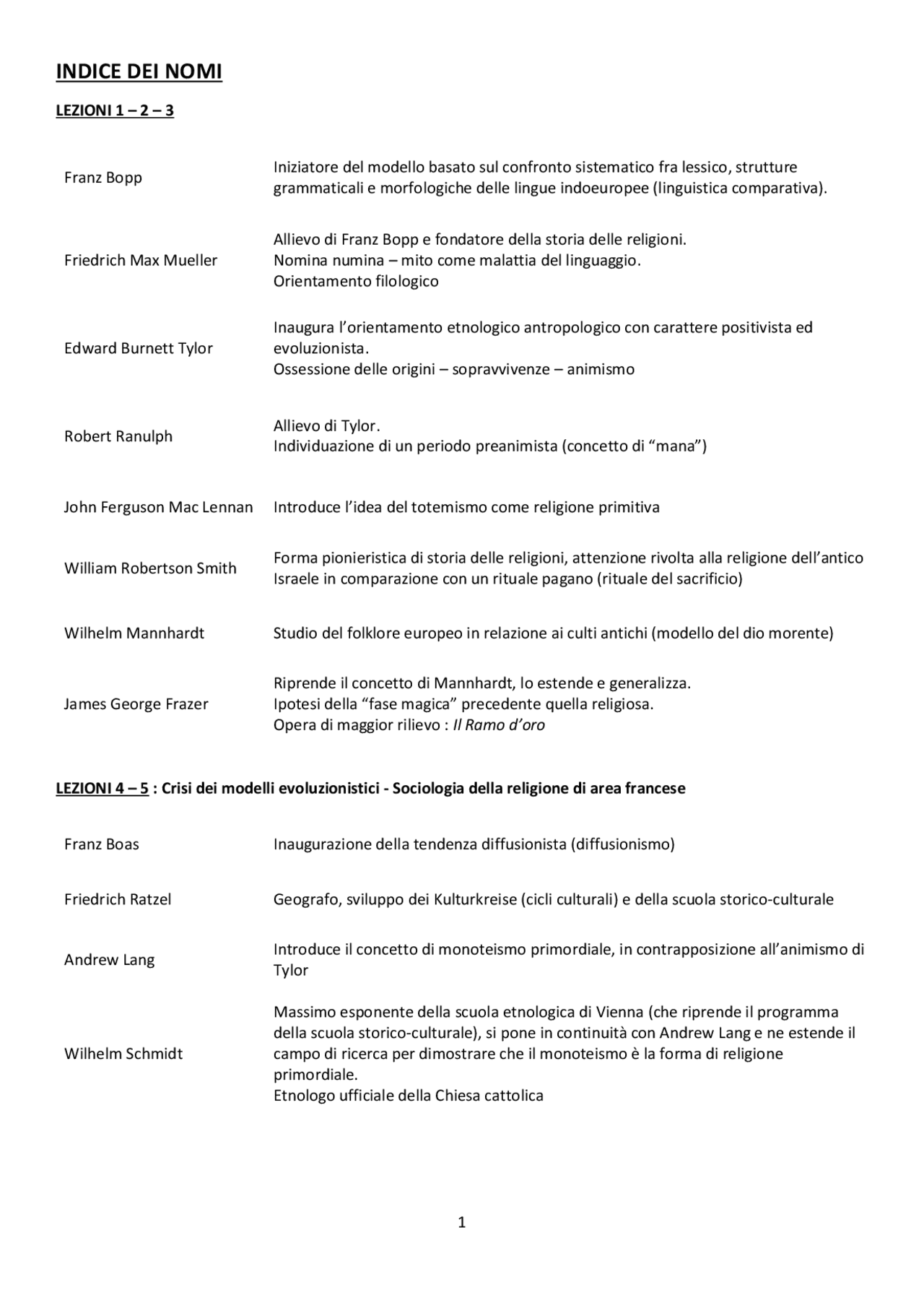 Storia Delle Religioni Modulo 1 Docsity