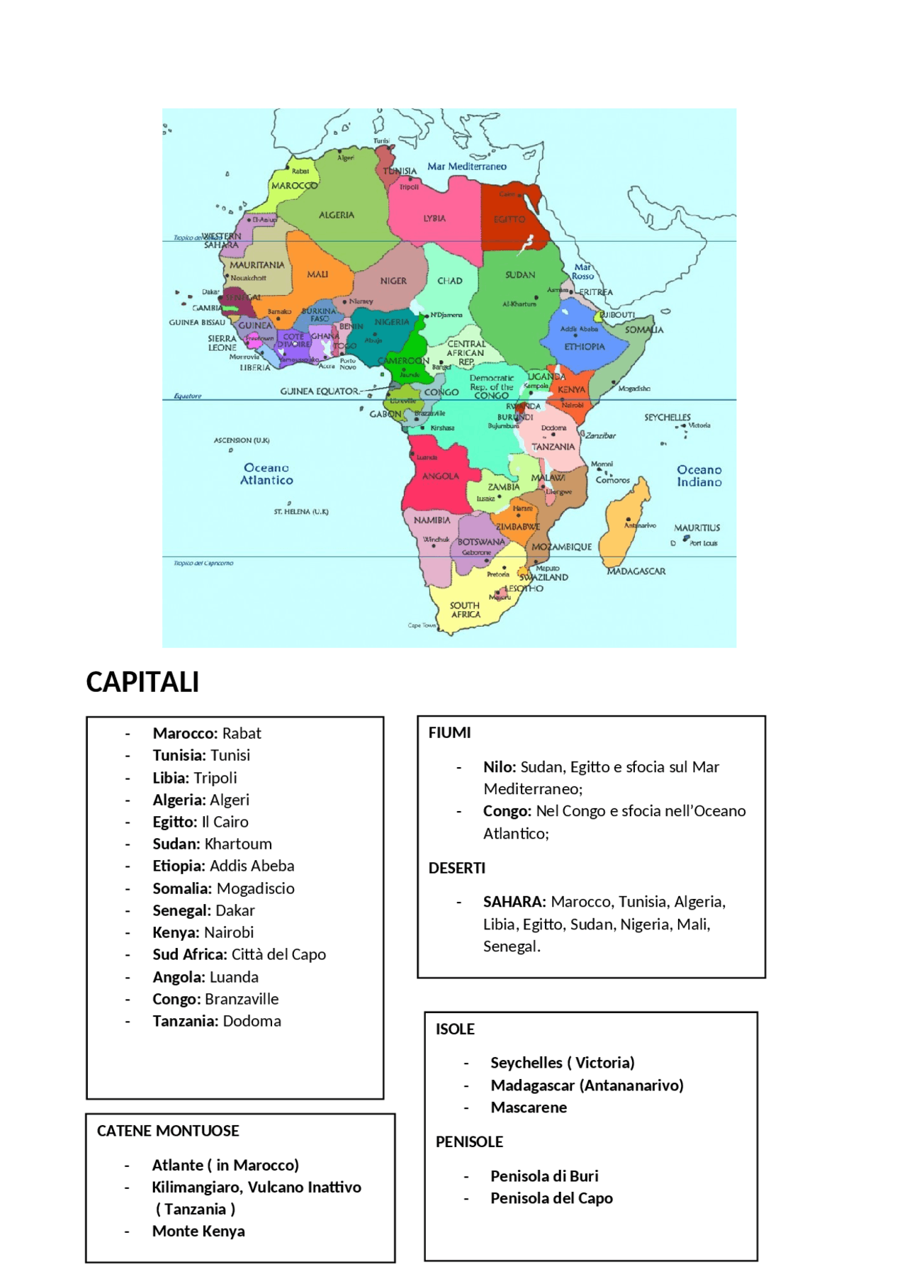 SCHEMA SUL CONTINENTE AFRICANO - Docsity