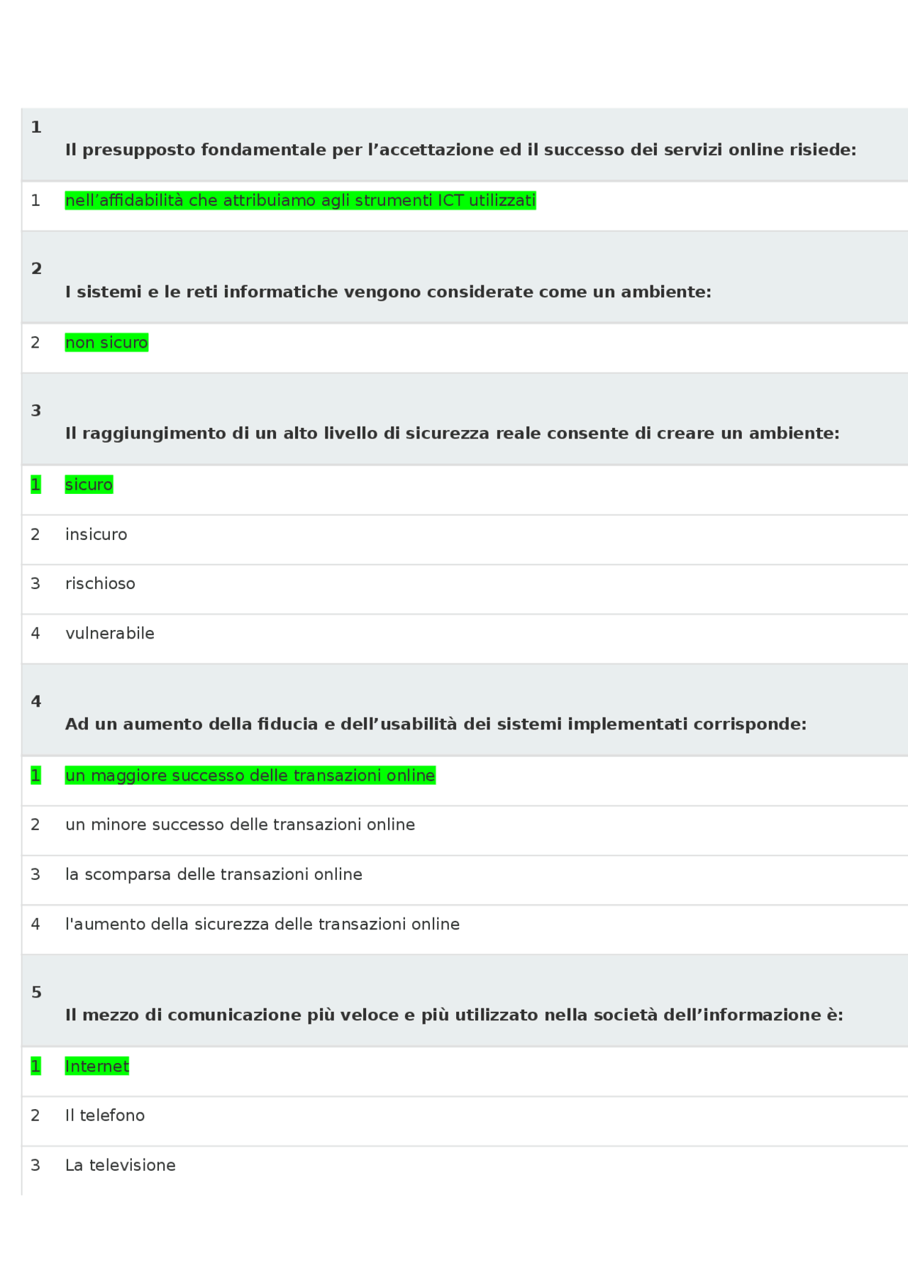 Domande Esame Sicurezza Sistemi Informatici Lm 26 Docsity