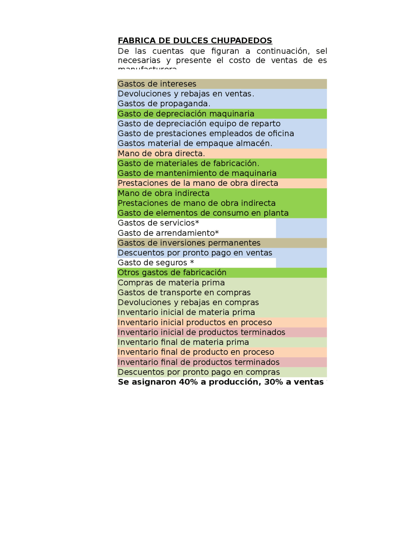 Absorvente Y Variable Docsity