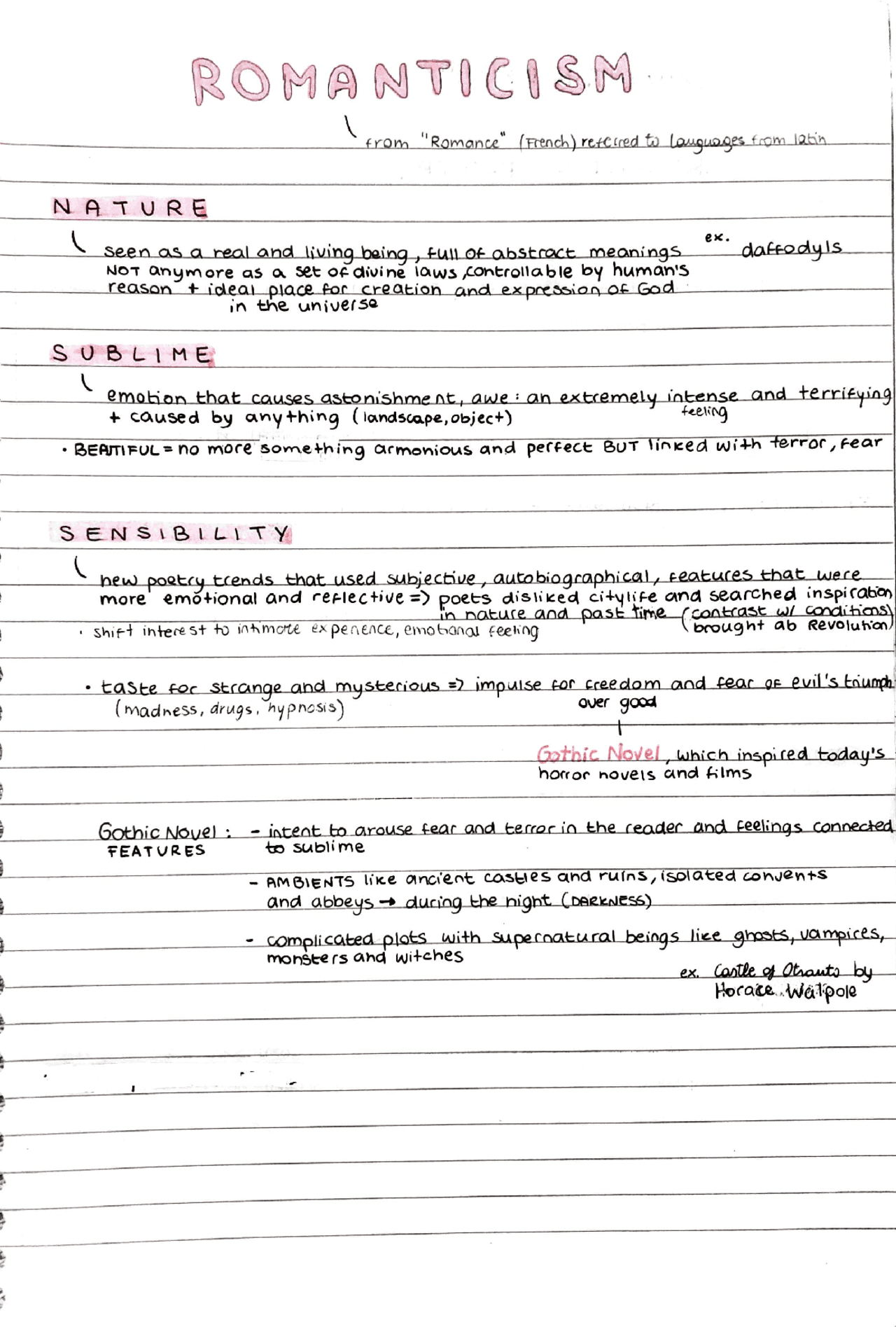 Romanticism | Schemi e mappe concettuali di Inglese | Docsity