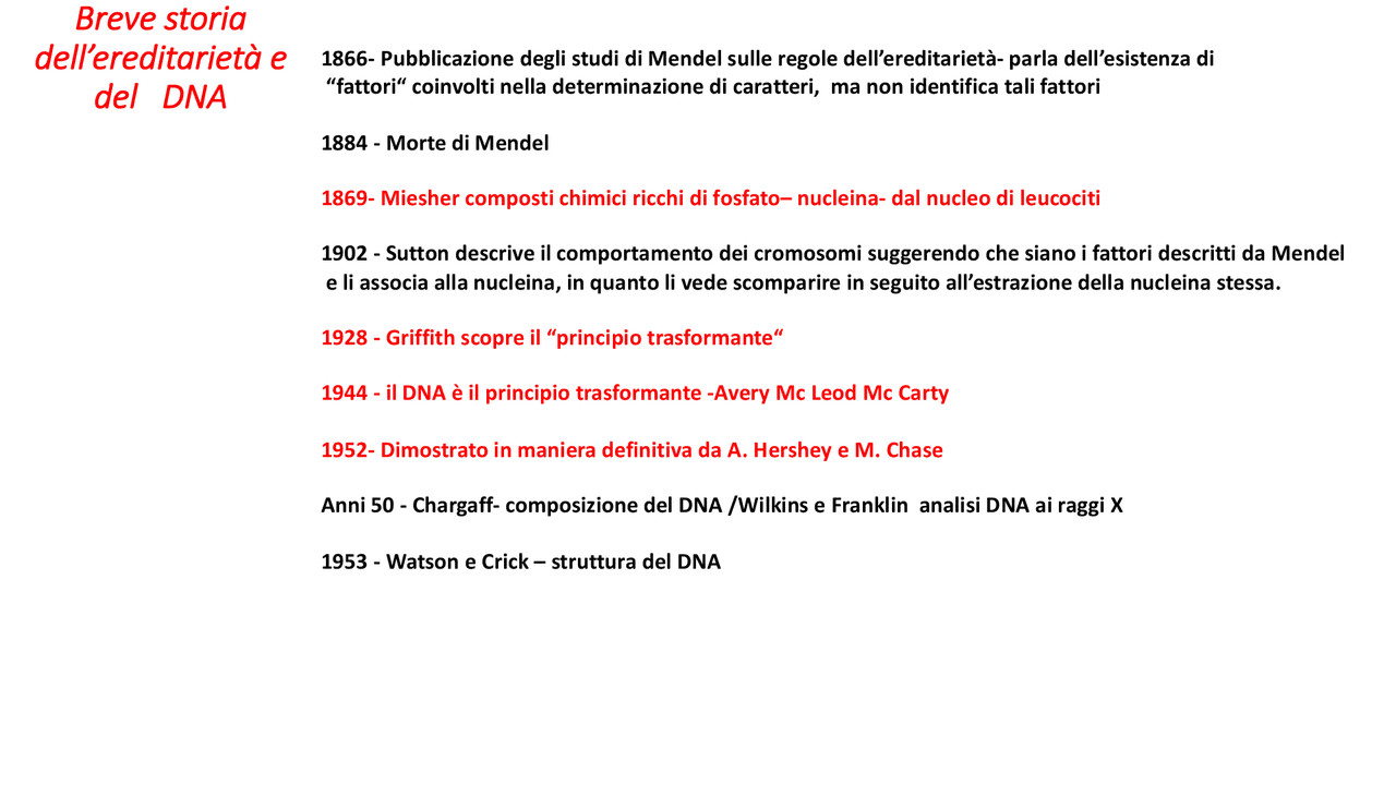 Esperimenti Biologia - Docsity