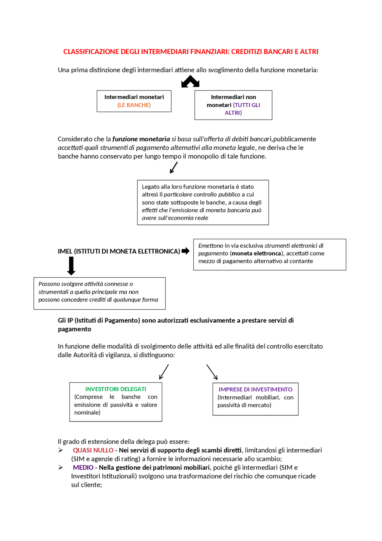 Classificazione degli intermediari finanziari - Docsity