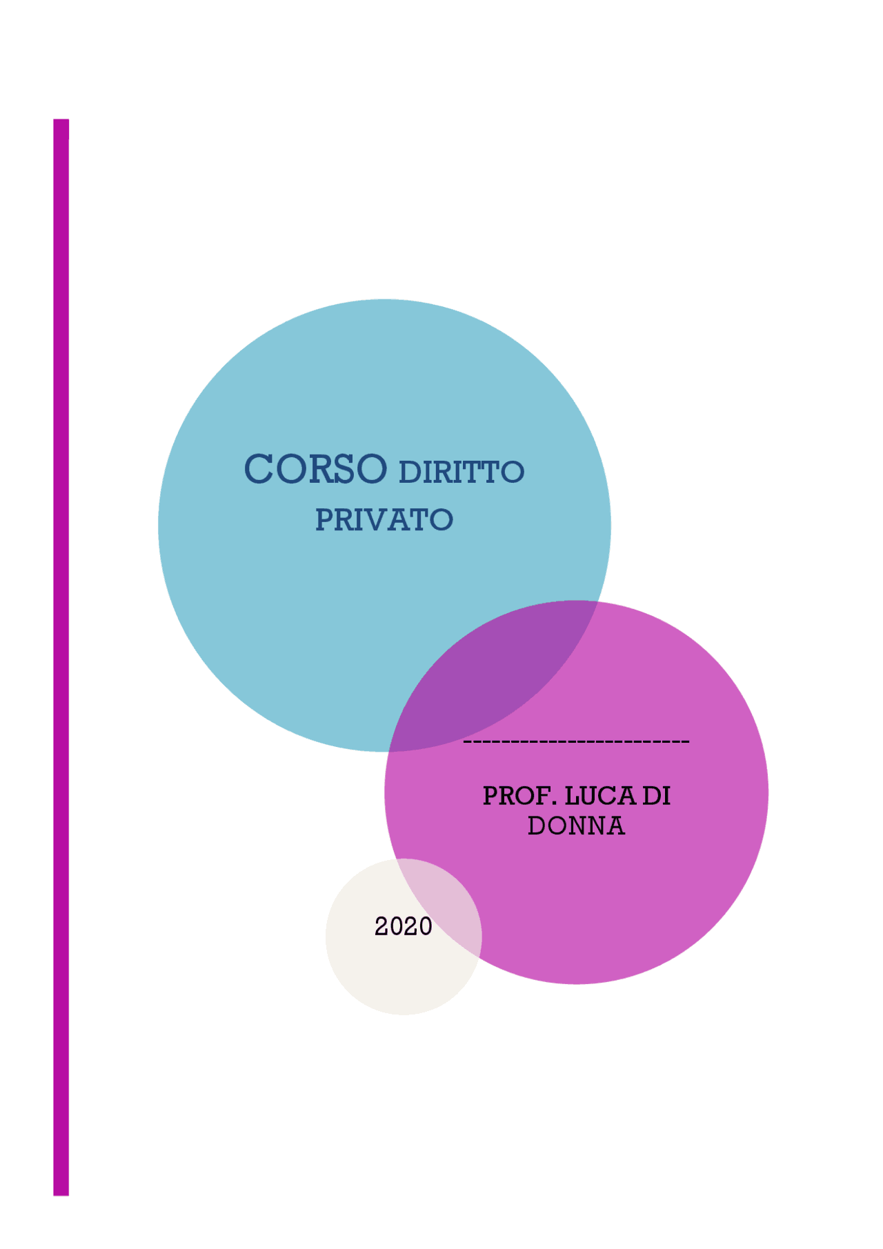 Appunti Sintesi Manuale Diritto Privato Docsity