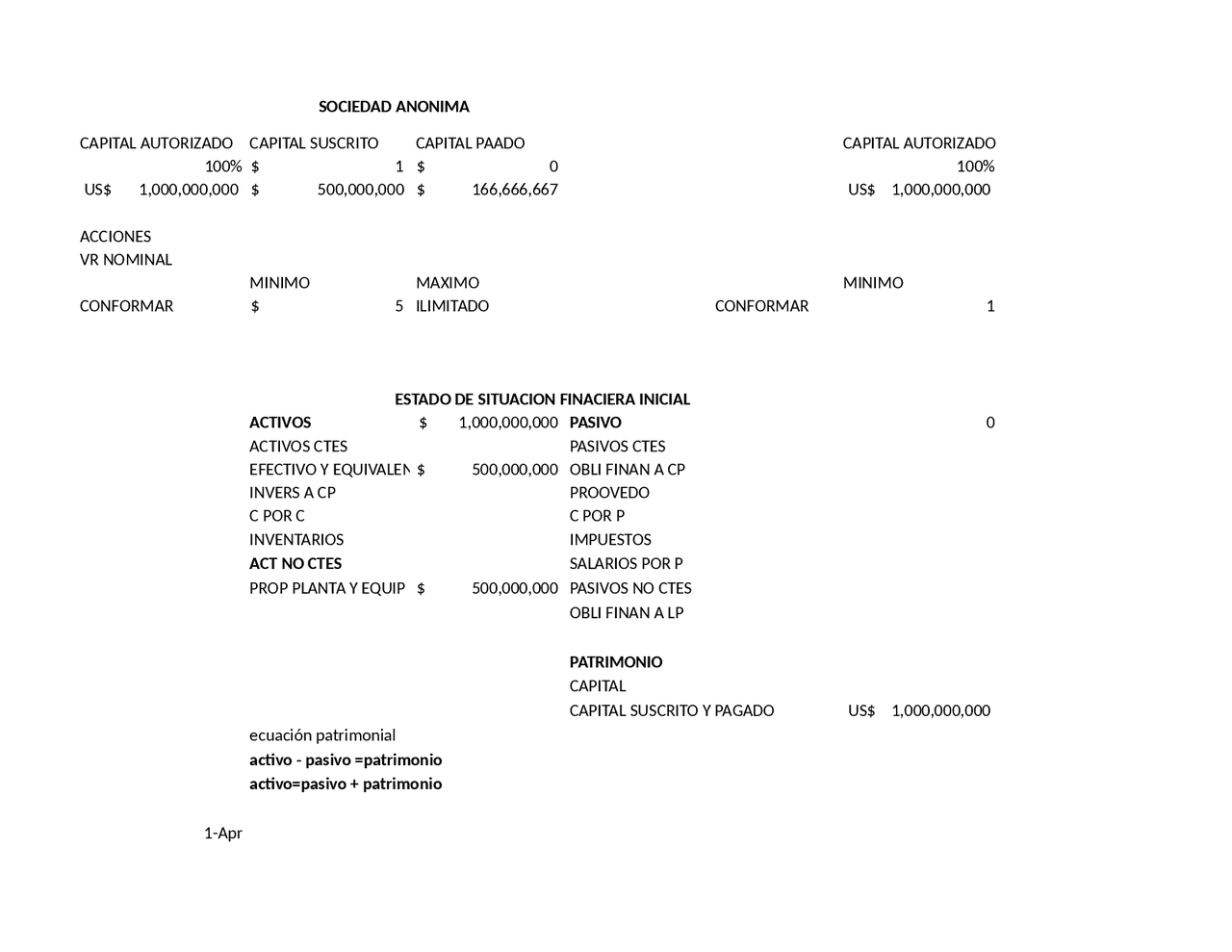 Apuntes para la clase de 11 de febrero contabilidad básica - Docsity